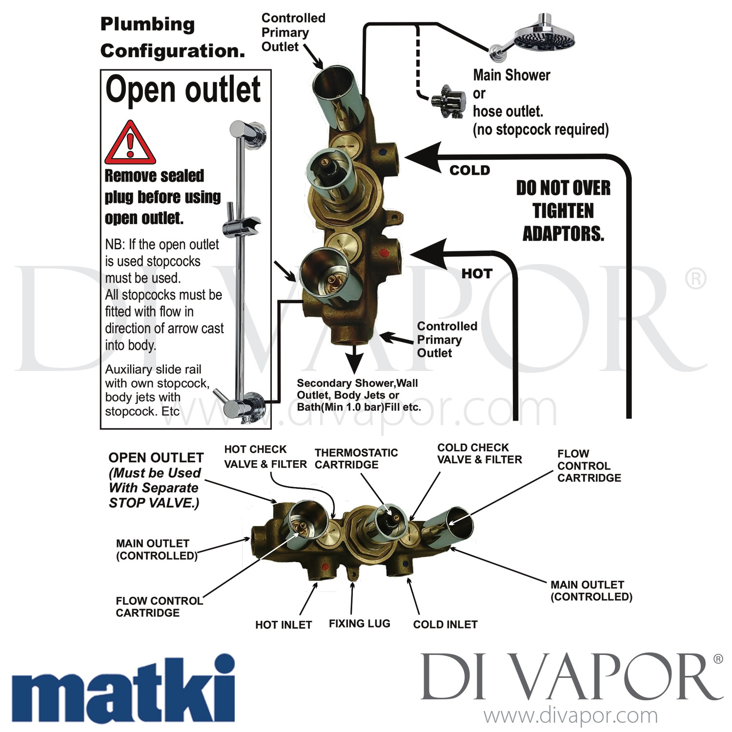 Matki 2210 Original Absolute Dual Outlet Shower Valve Spare Parts