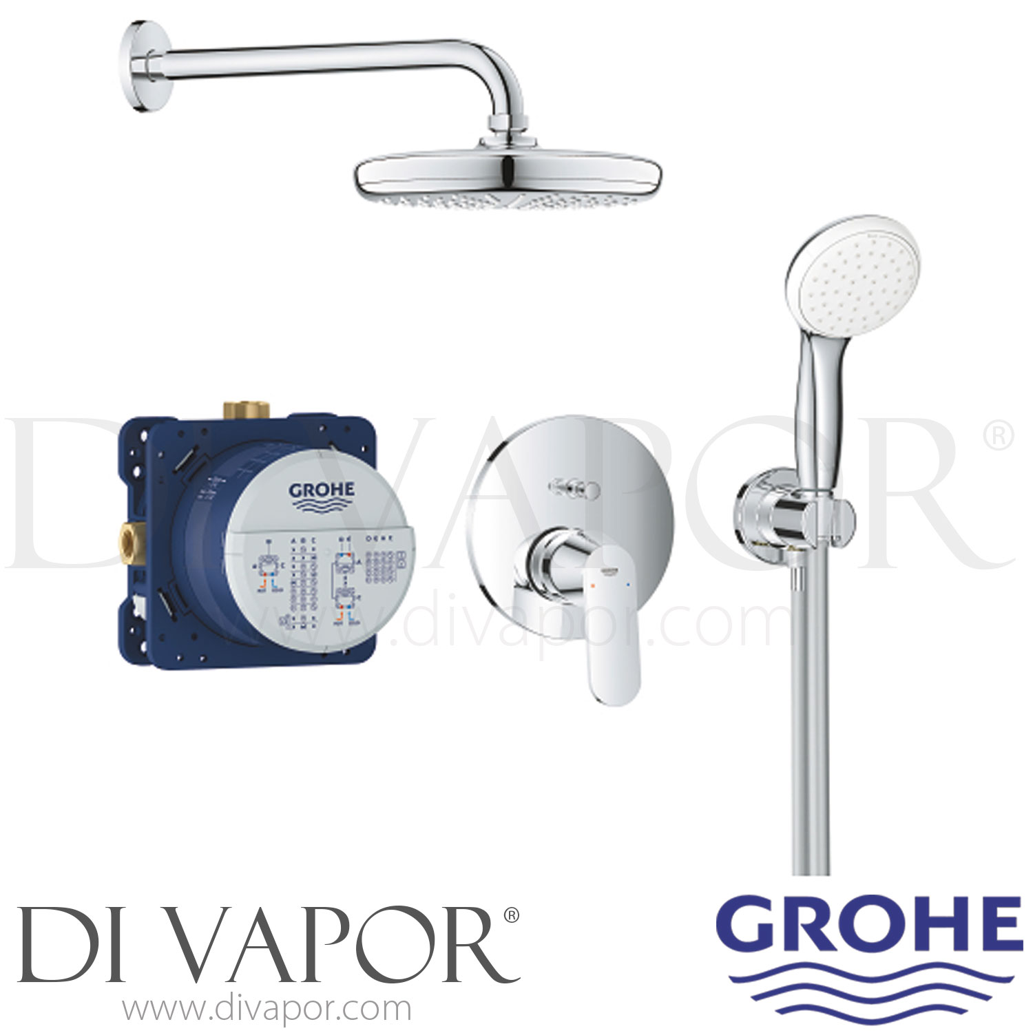 Grohe 25219001 Eurosmart Cosmopolitan Perfect Shower Set with Tempesta ...
