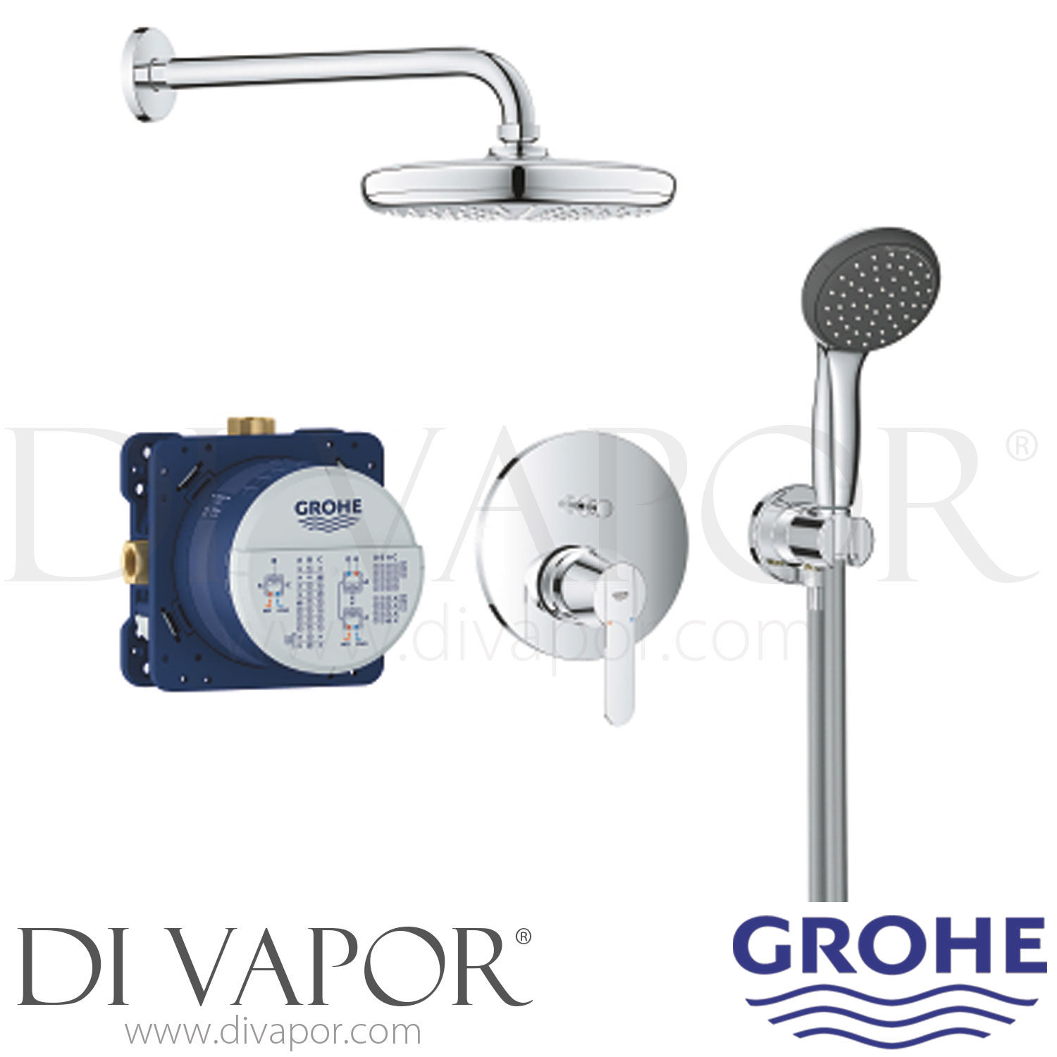 Grohe 25220001 Get Perfect Shower Set with Vitalio Start 210 Spare Parts