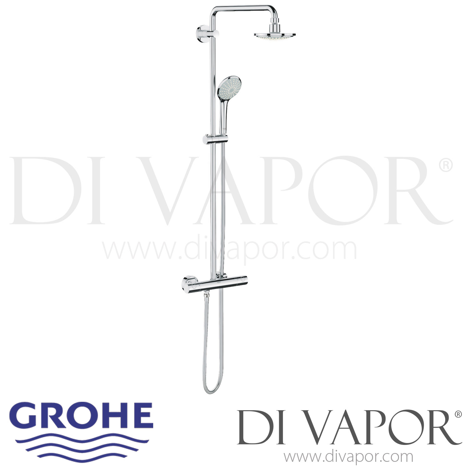 Grohe 27296000 Euphoria System 160 Shower System with Thermostat Spare ...
