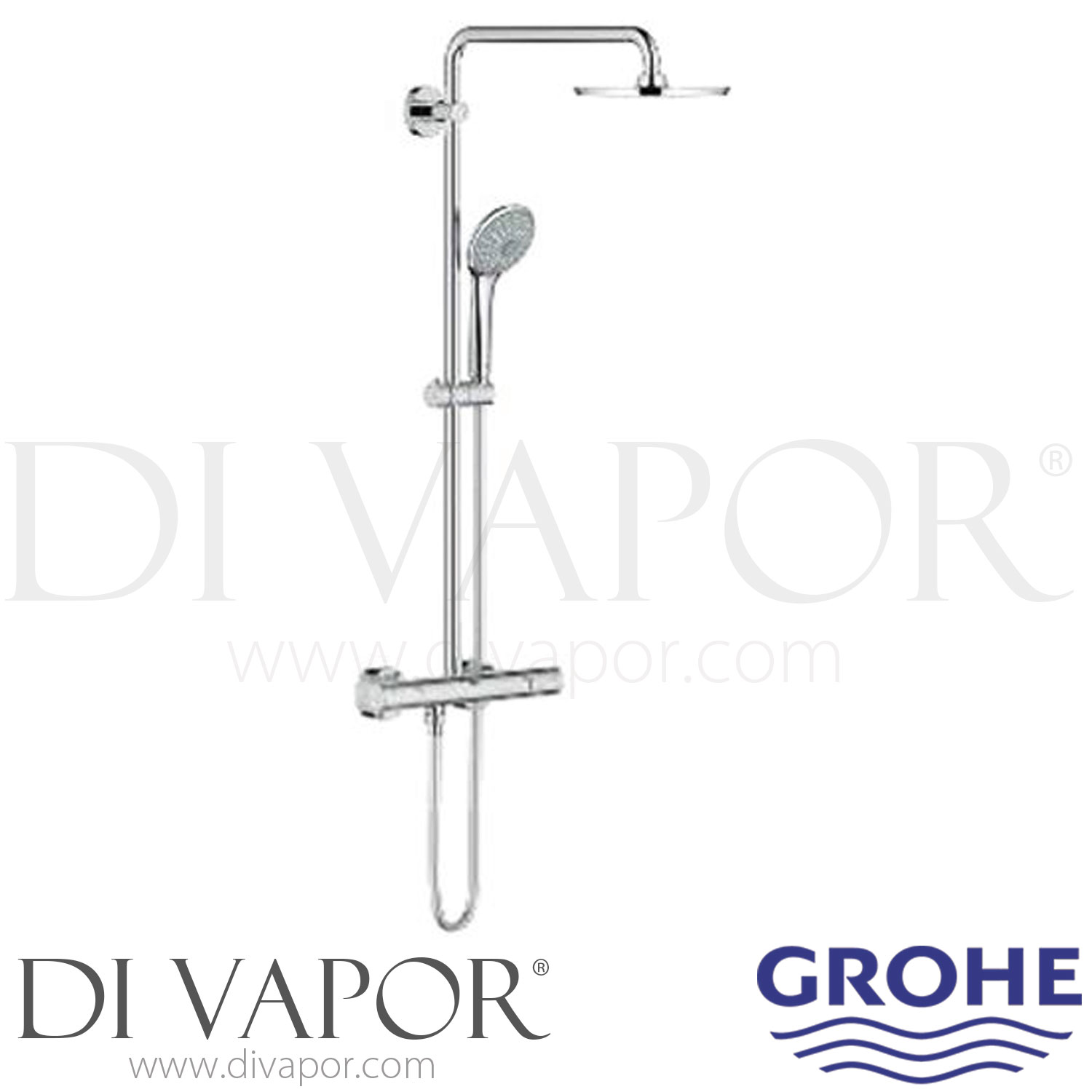 Grohe 27964000 Euphoria Shower System with Thermostat Spare Parts