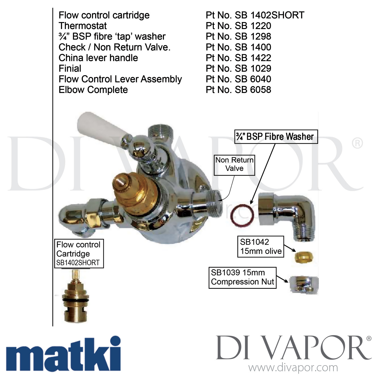 Matki Swadling 2800 Invincible Exposed Shower Valve (1999-2003) Spare Parts