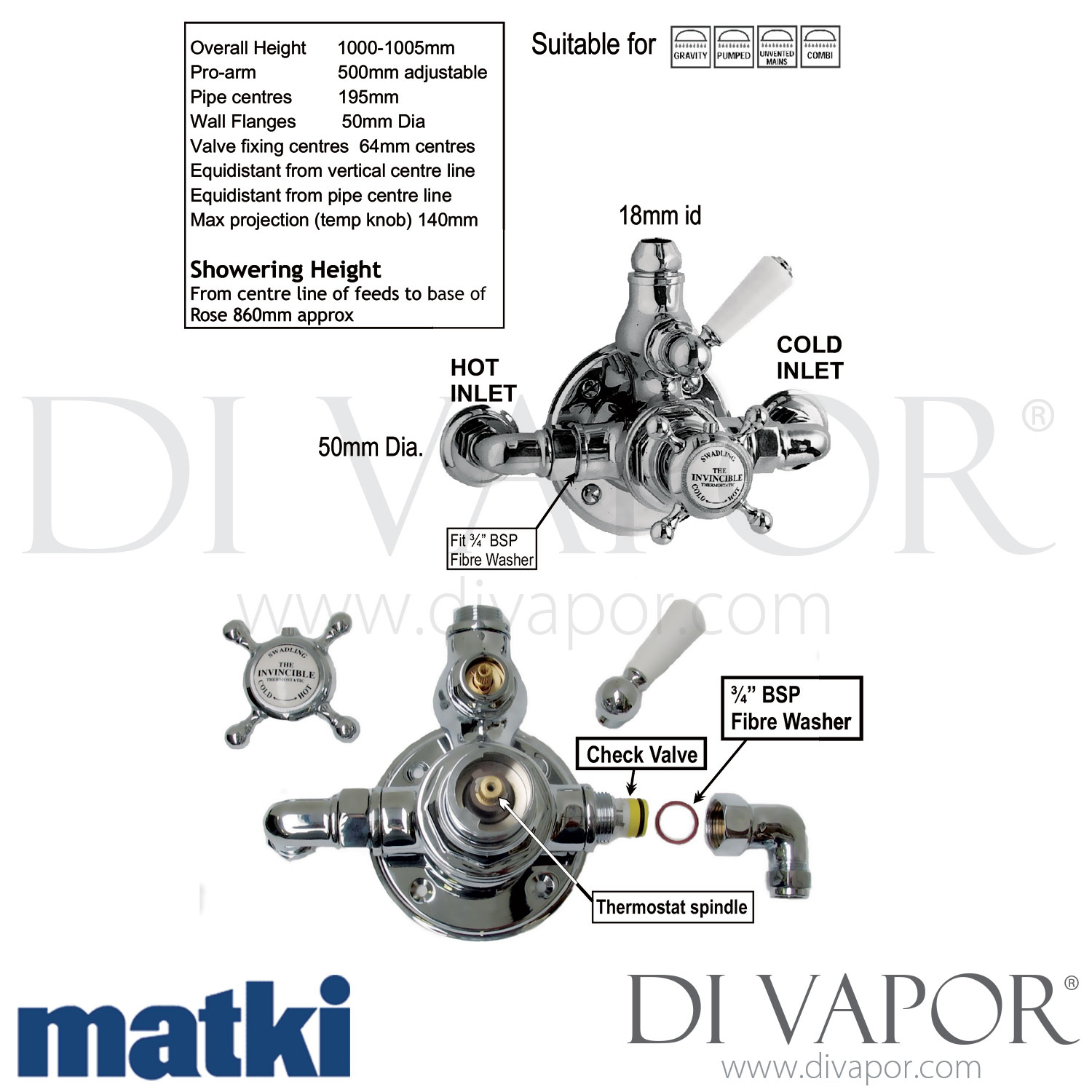 Matki Swadling 2910 Invincible Concealed Valve (2003+) Spare Parts