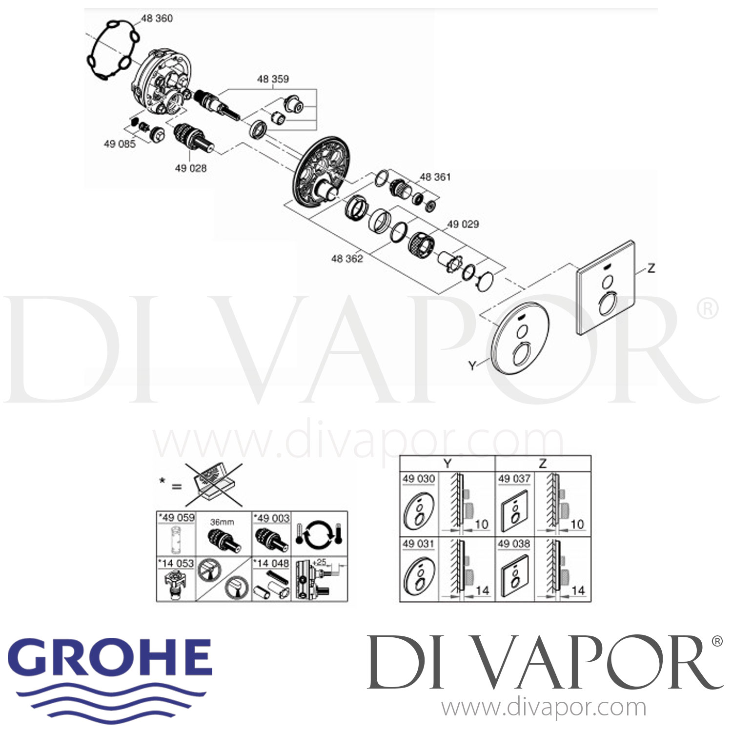 Grohe 29118AL0 Grohtherm SmartControl Thermostat for Concealed ...