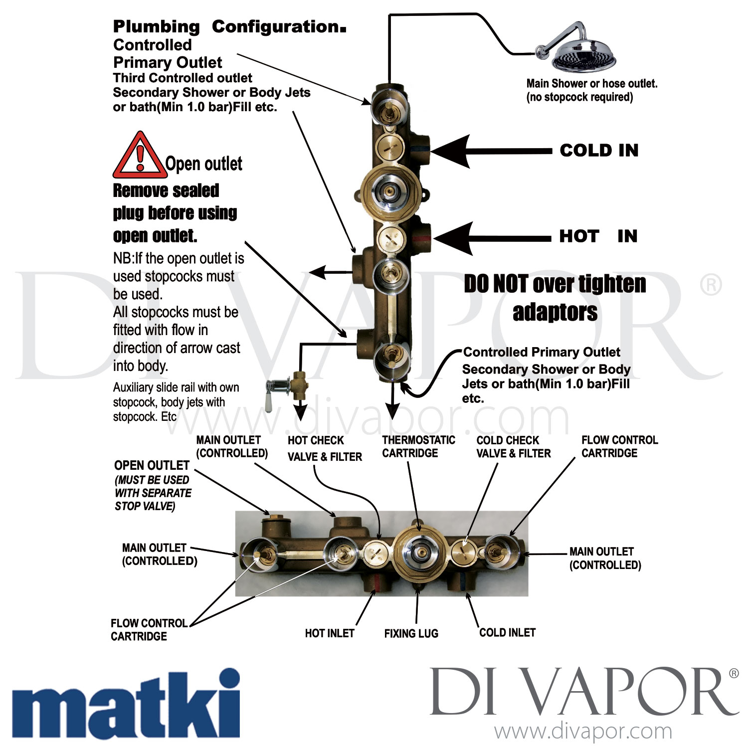 Matki Swadling 2940 Invincible Concealed Shower Valve (2003+) Spare Parts