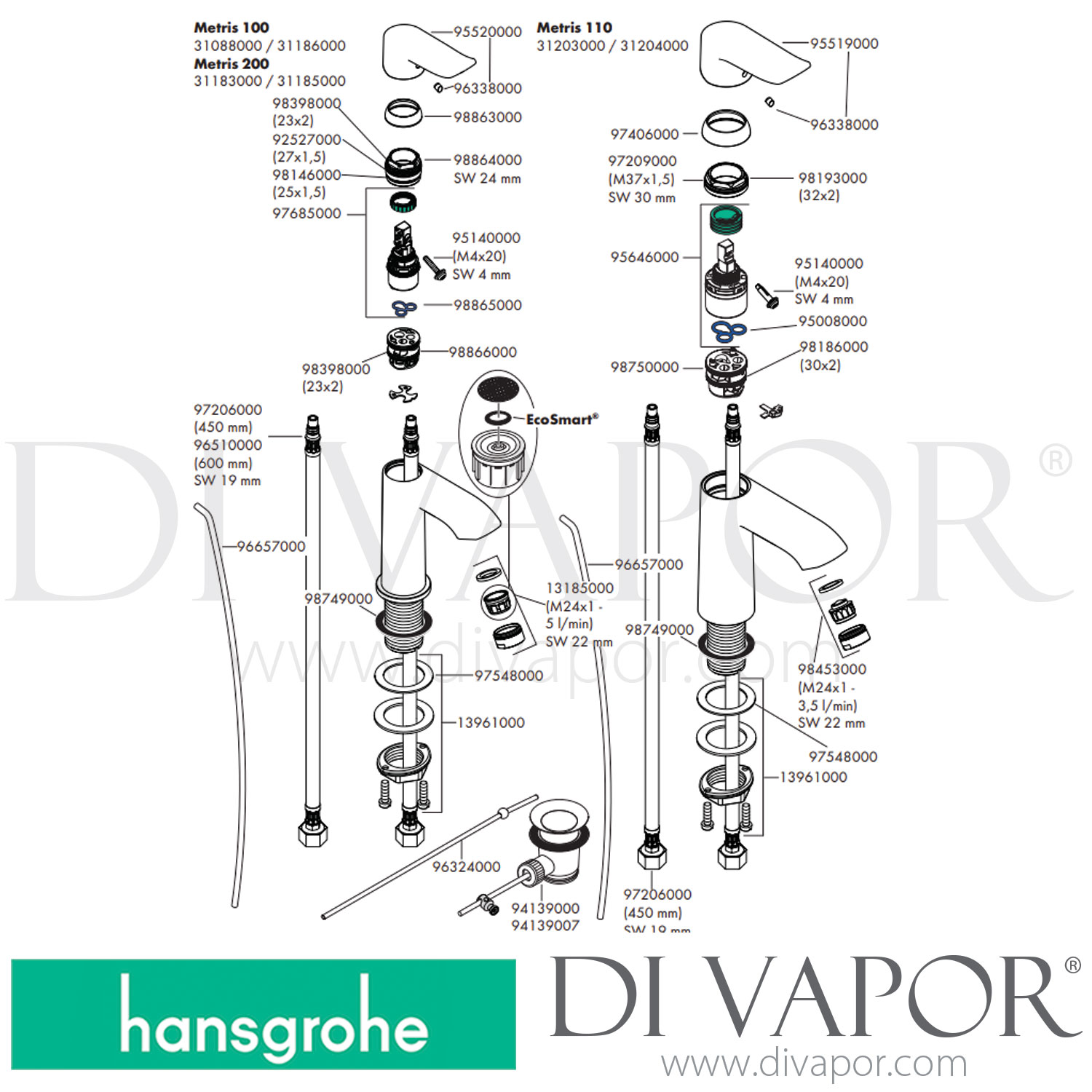 Hansgrohe 31082000 Metris Single Lever Basin Mixer 260 for Wash Bowls ...