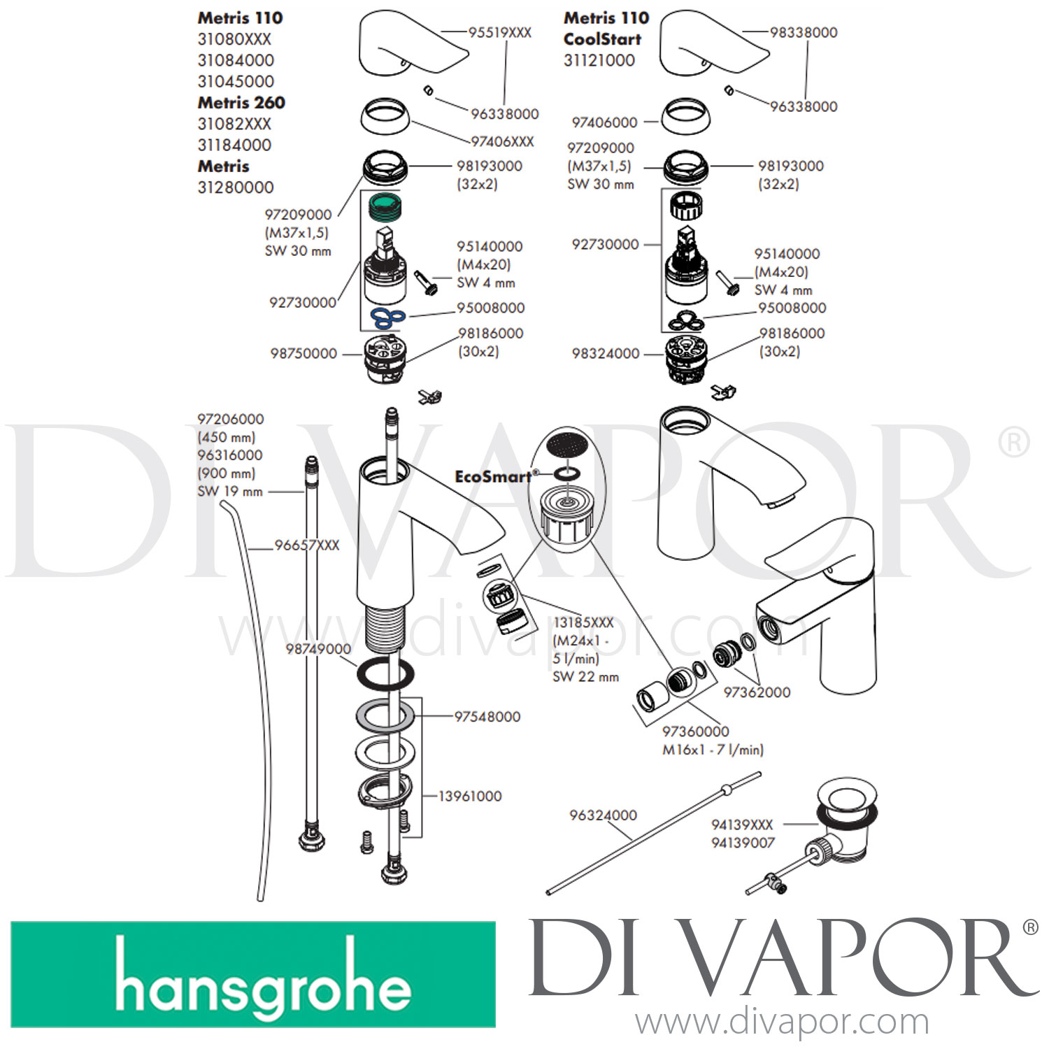 Hansgrohe 31183000 Metris Single Lever Basin Mixer 200 with Pop-Up ...