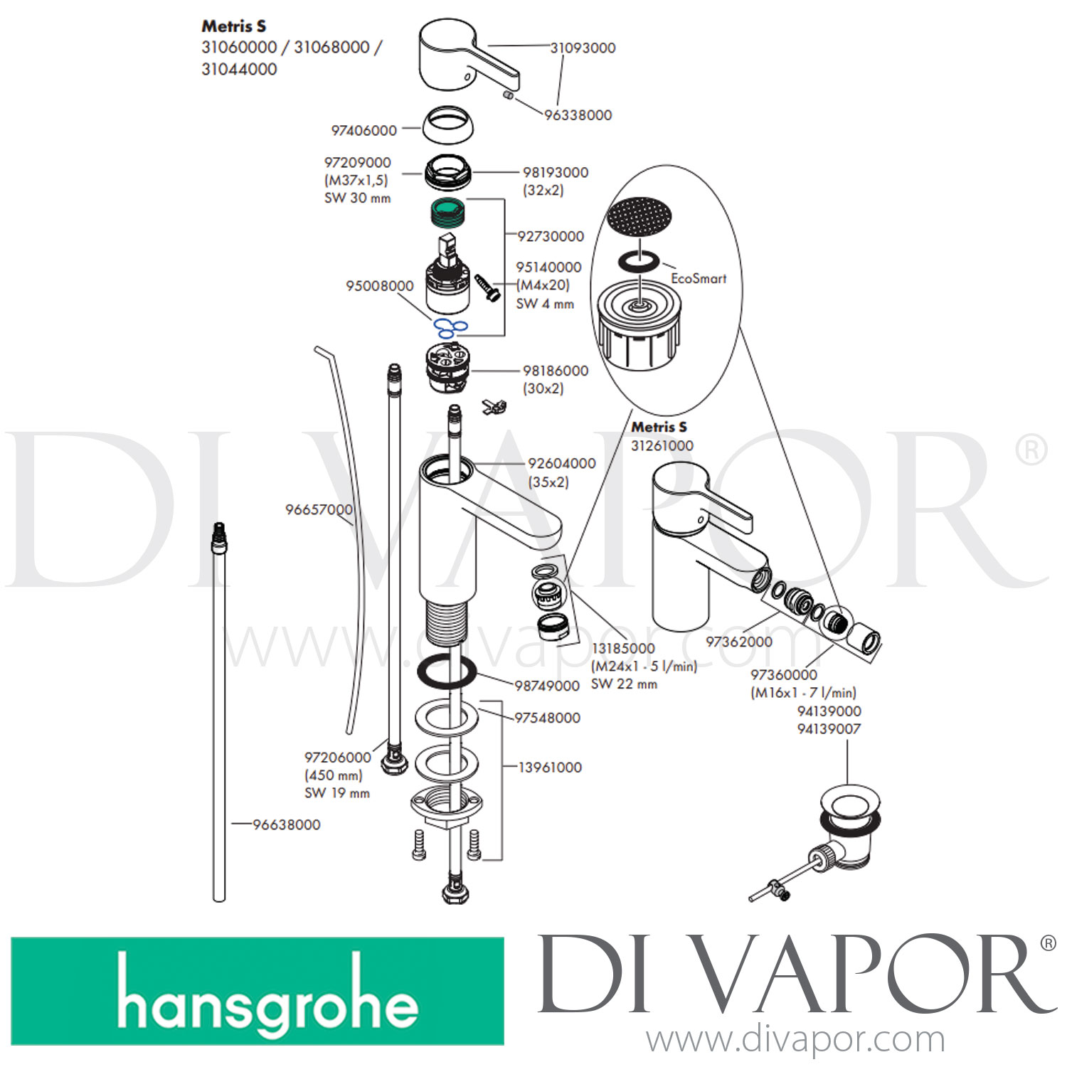 Hansgrohe 31261000 Metris S Single Lever Bidet Mixer with Pop-Up Waste ...