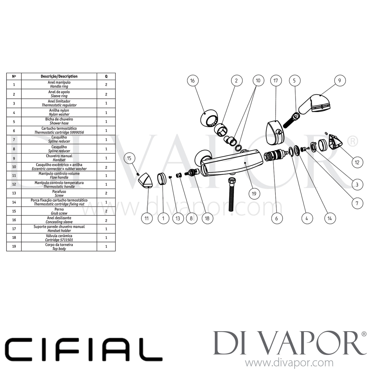 Cifial 31600SY Techno 65 Exposed Thermostatic Shower Spare Parts