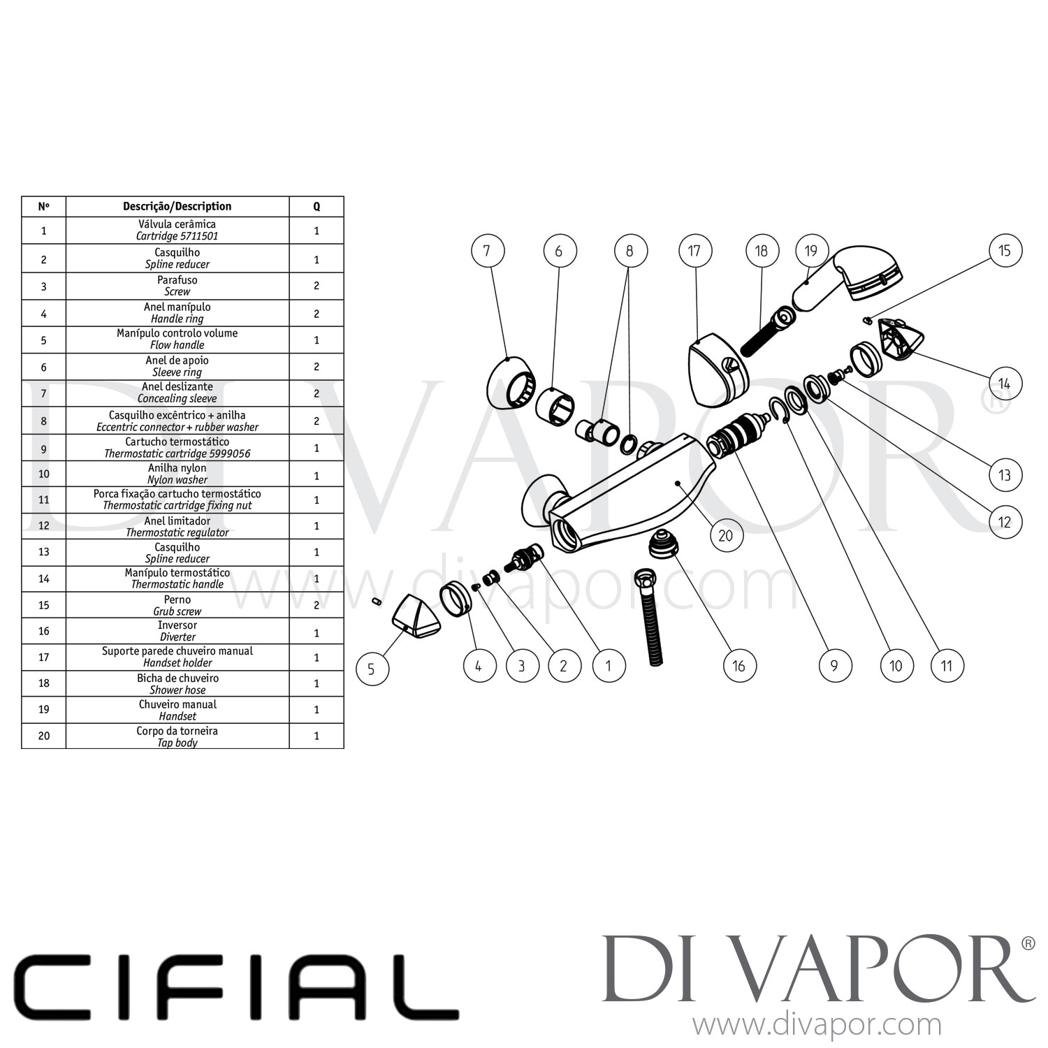Cifial 31700SY Techno 65 Exposed Thermostatic Bath Shower Mixer Spare Parts