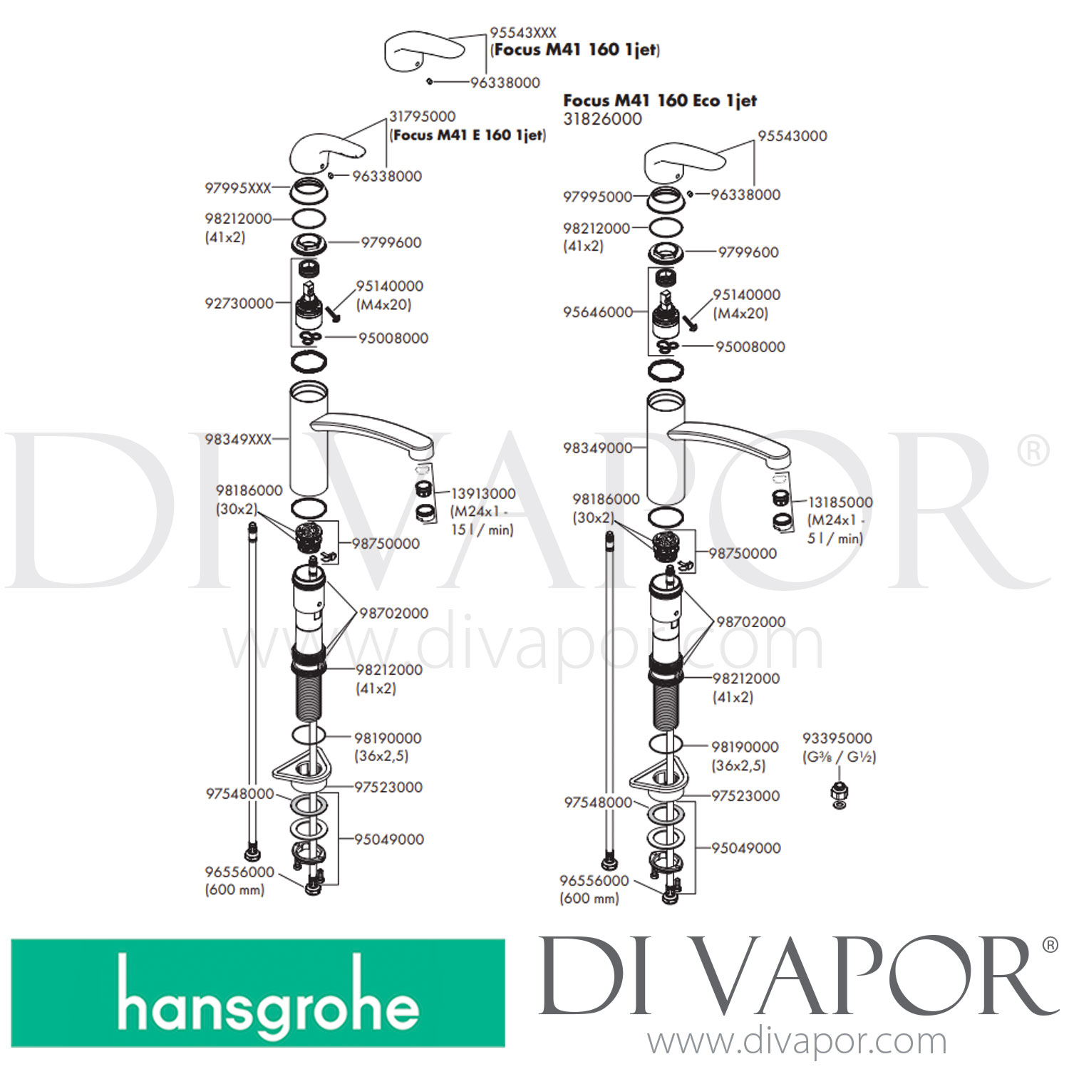 Hansgrohe 31806000 Focus M41 Single Lever Kitchen Mixer 160, 1Jet Spare ...