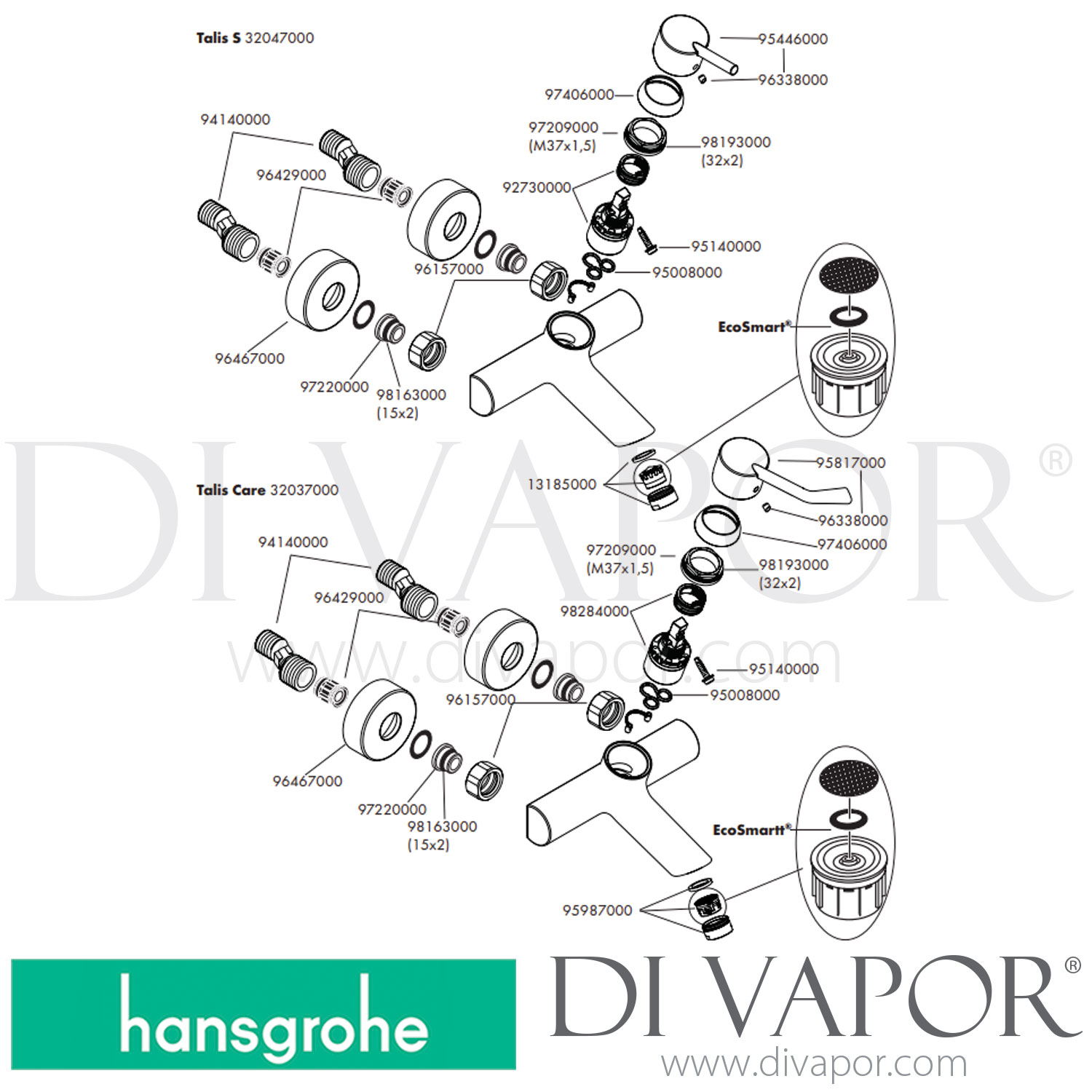 Hansgrohe 32037000 Talis Single Lever Basin Mixer for Exposed ...