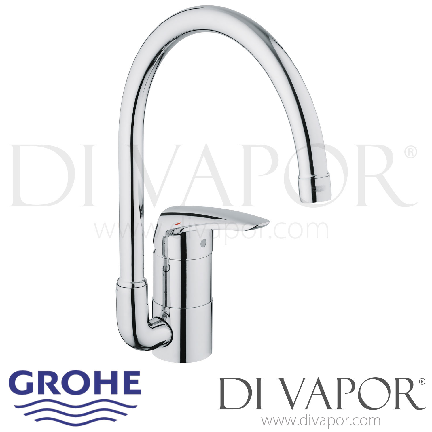 Grohe 32259001 Eurodisc Kitchen Tap Spare Parts