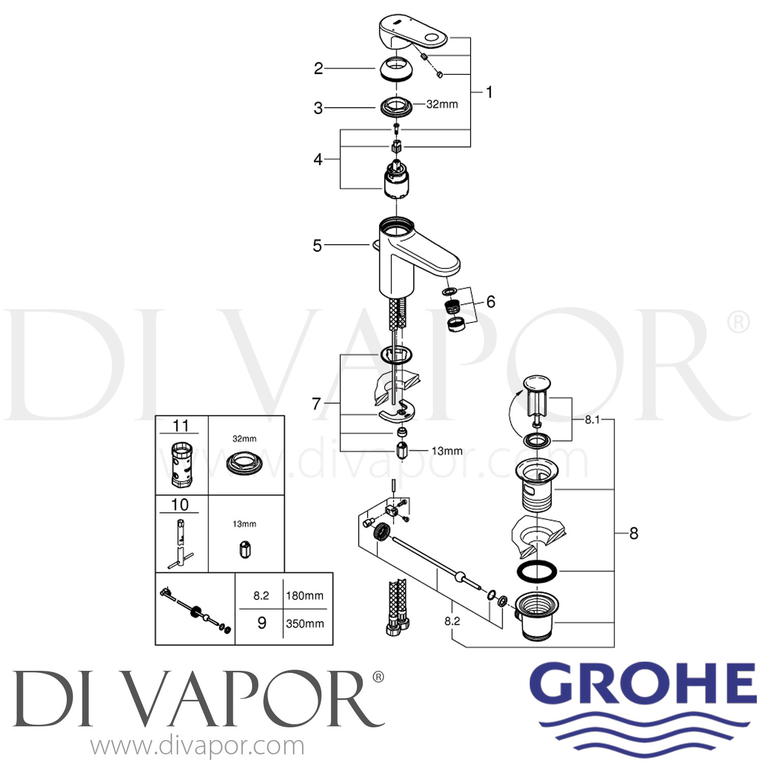 Grohe 32612002 Europlus Single-Lever Basin Mixer (1/2 Inch) S-Size ...