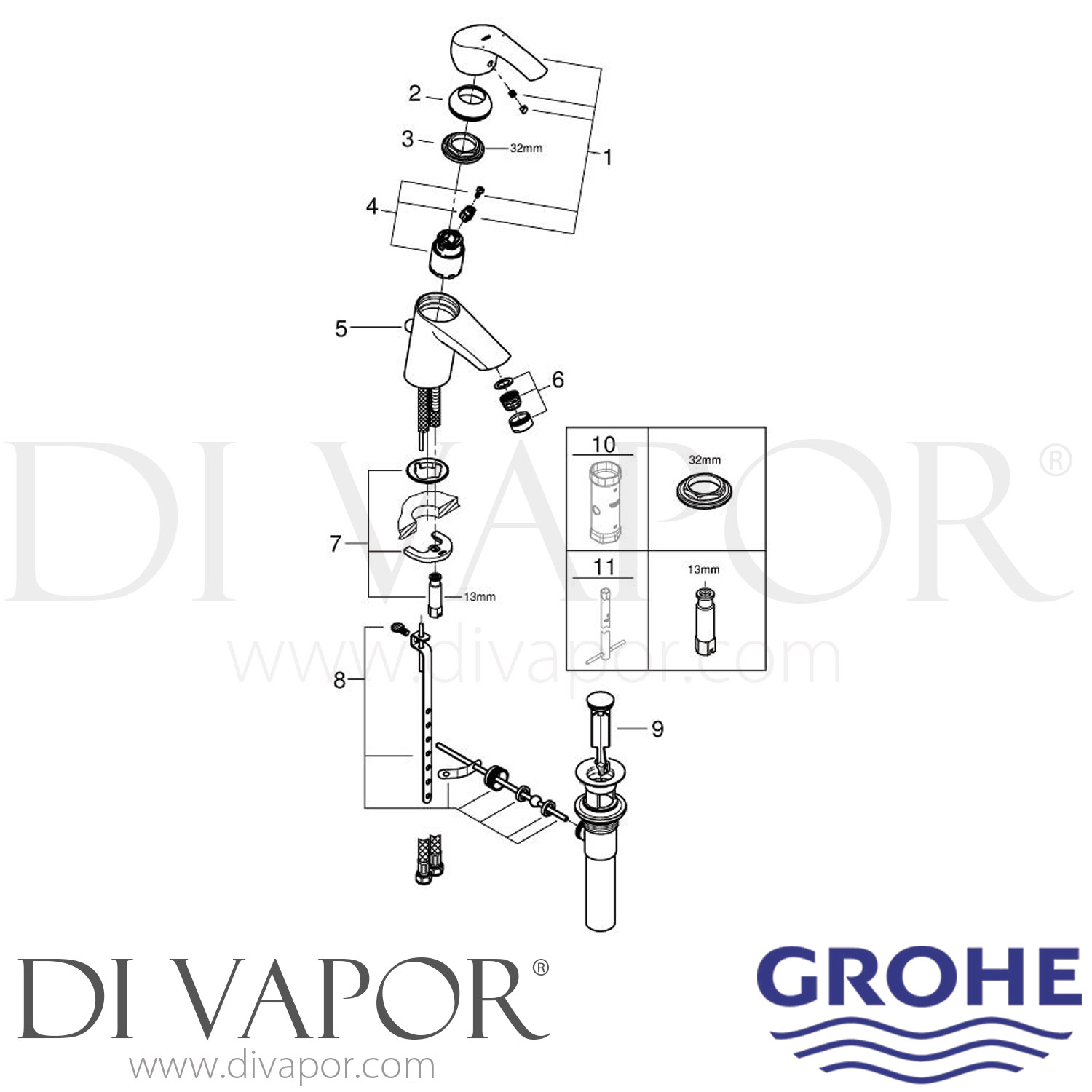 Grohe 3264200A Eurosmart Single-Lever Basin Mixer S-Size Tap Spare Parts