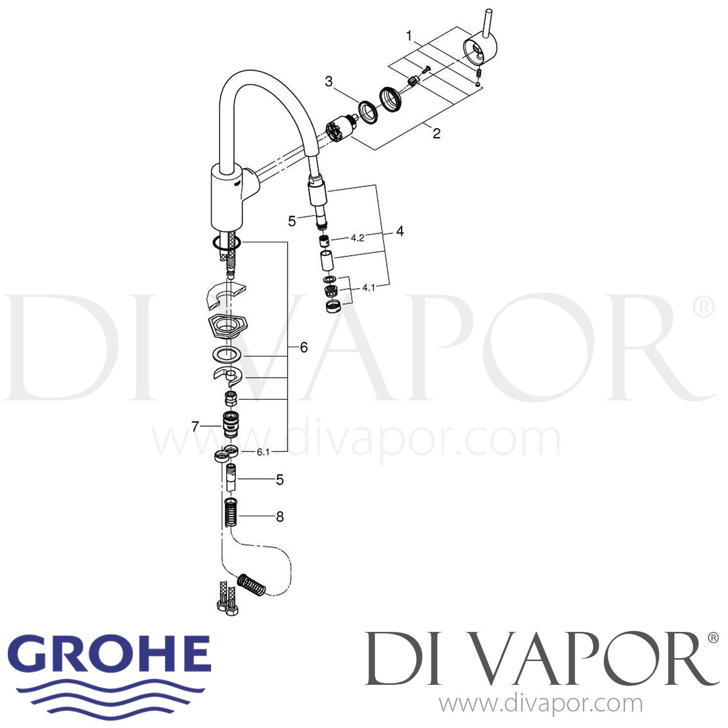 Grohe Concetto Single-Lever Sink Mixer - 2014 to 2015 - Kitchen Tap ...