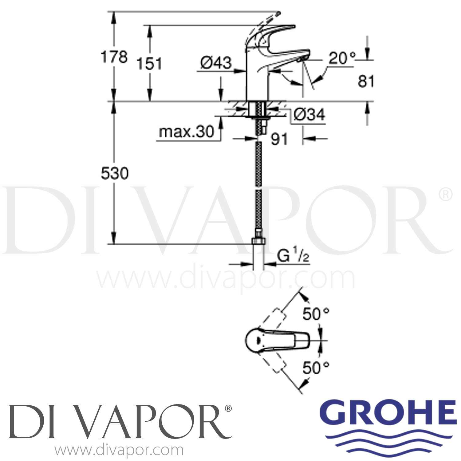 Grohe 32848000 BauCurve Single Lever Basin Mixer Tap Spare Parts
