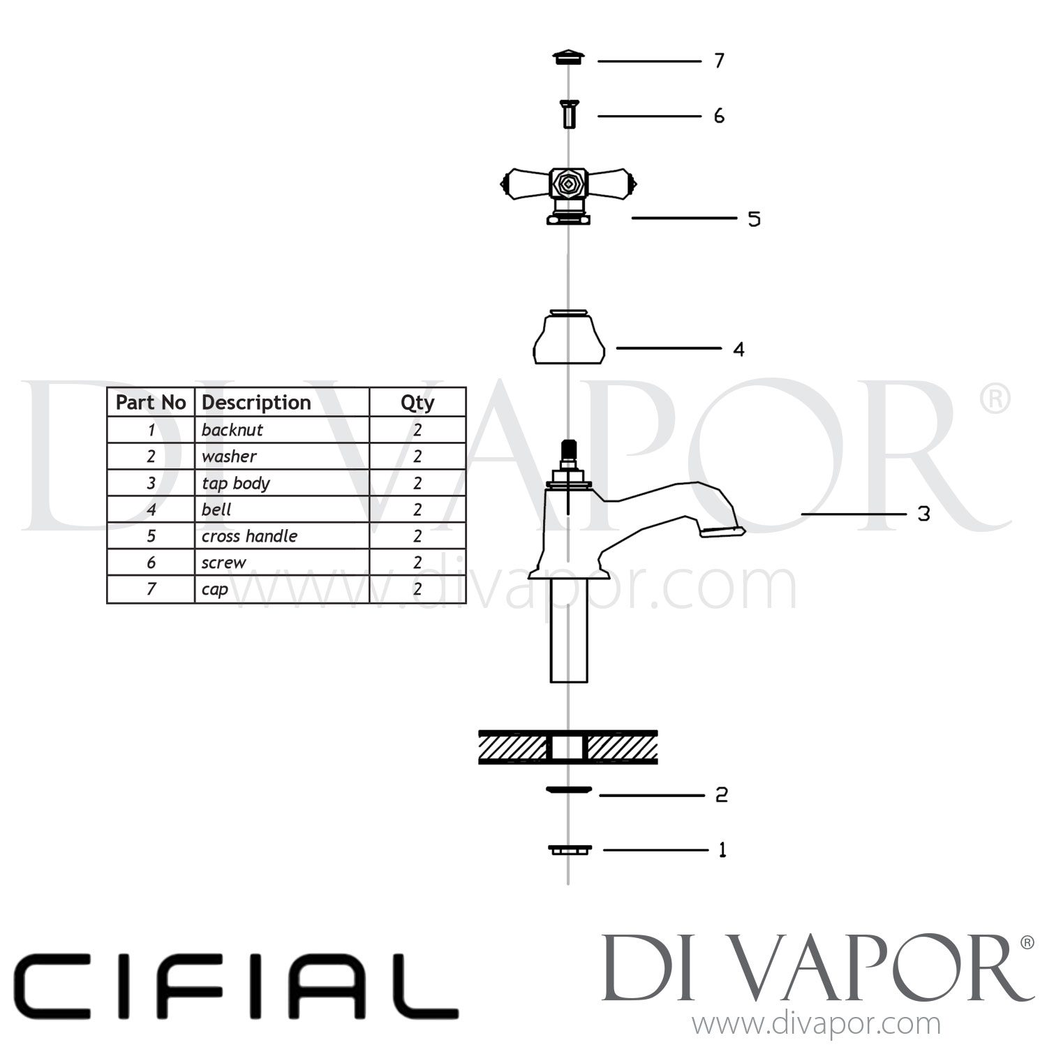 Cifial 32995ED Edwardian Pair Basin Pillar Taps Spare Parts