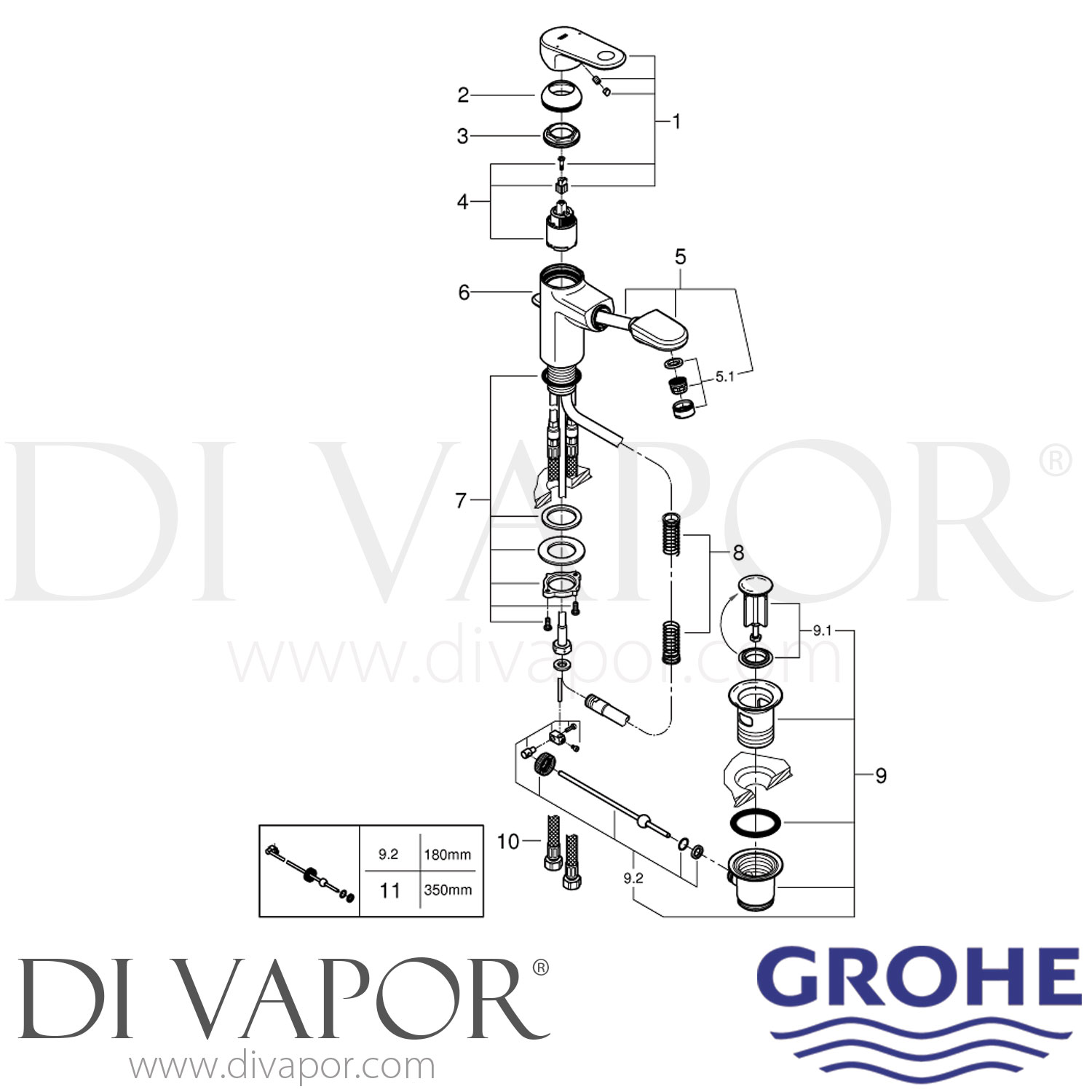 Grohe 33155002 Europlus Single-Lever Basin Mixer (1/2 Inch) S-Size ...