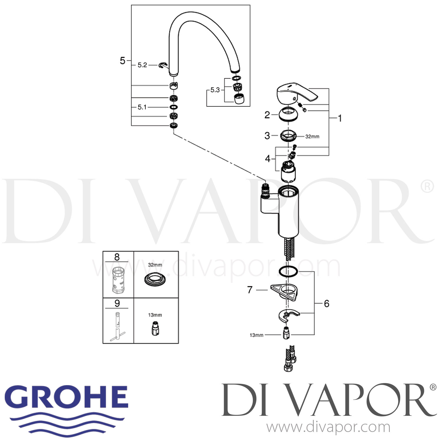Grohe 33202002 Eurosmart Single-Lever Sink Mixer Spare Parts