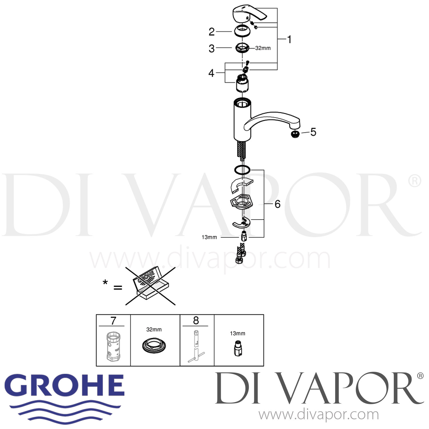 Grohe Eurosmart Single-Lever Sink Mixer (1/2 Inch) Spare Parts 3328120E ...