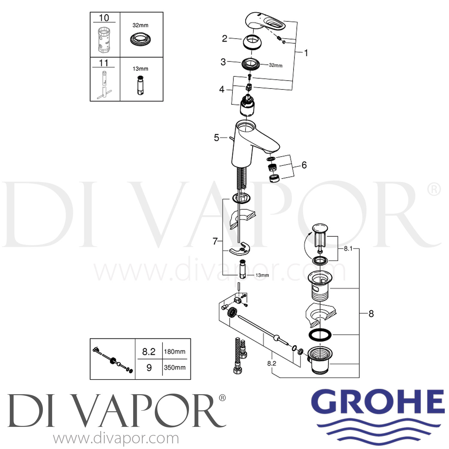 Grohe 33558003 Eurostyle Single-Lever Basin Mixer (1/2 Inch) S-Size ...