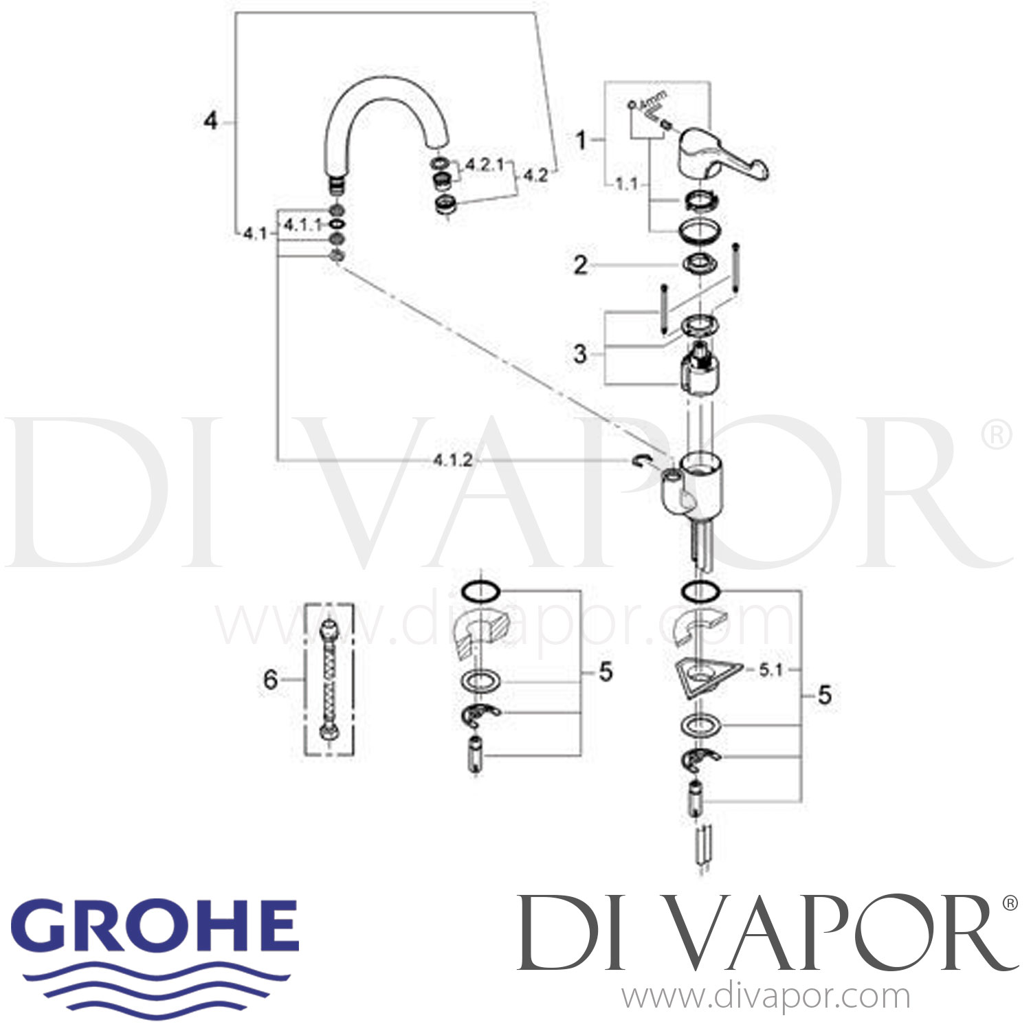 Grohe 33946 Euroeco Single Sequential Single-Lever Sink Mixer (1/2 Inch ...