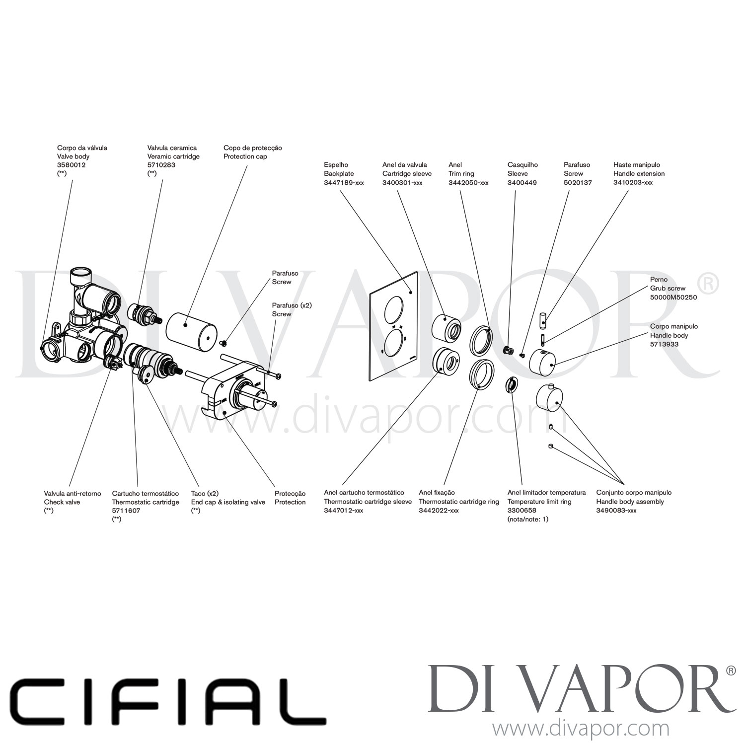 Cifial 35820TH Techno 465 Built-In Wall Thermostat Shower 1 Outlet ...