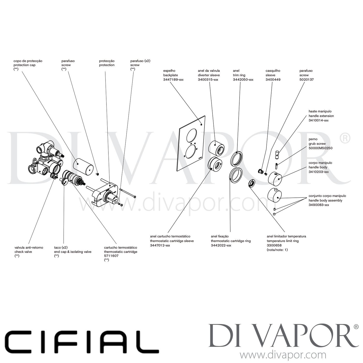 Cifial 35826TH Techno 465 Built-In Wall Thermostat Shower 2 Outlets ...