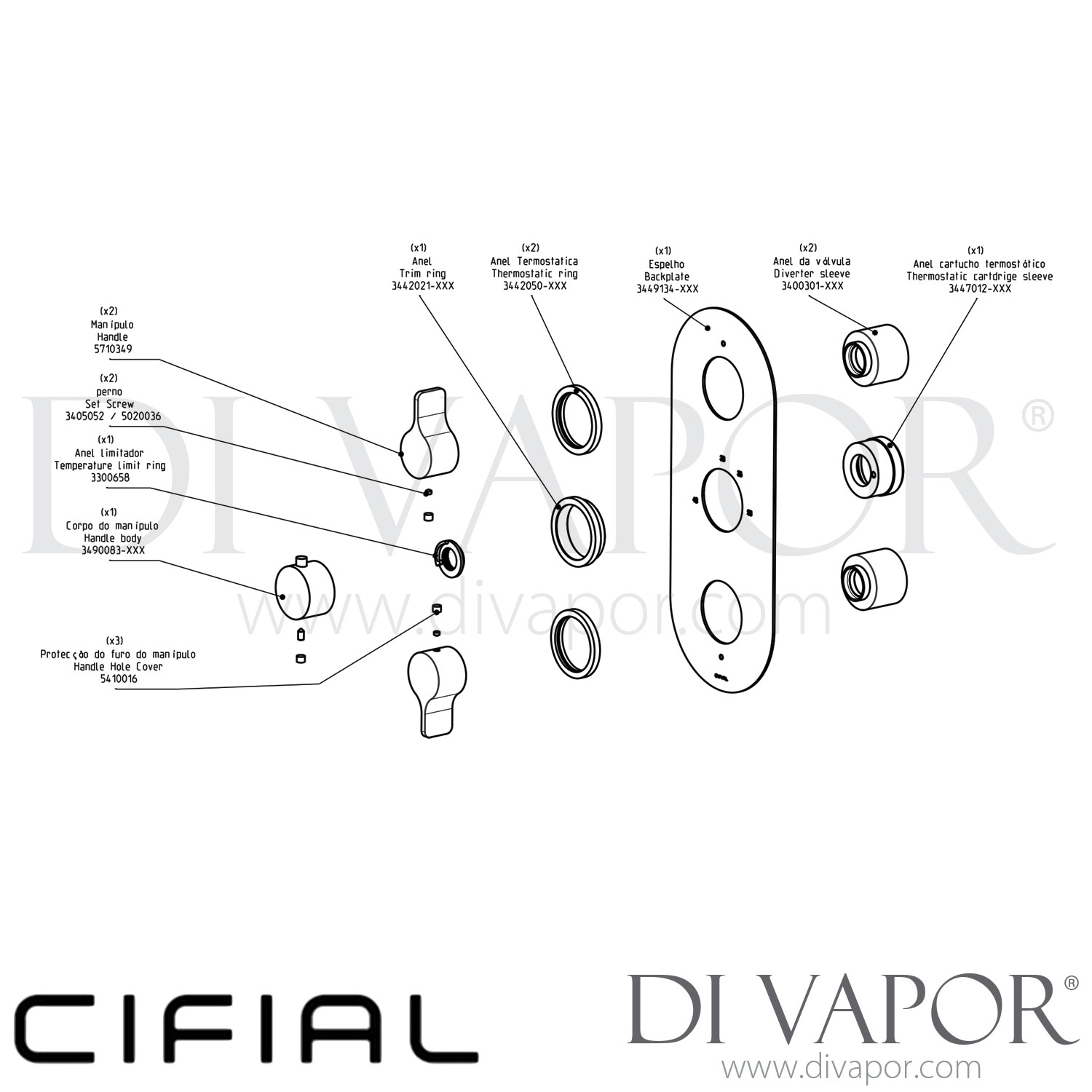 Cifial 35830T2-625 Techno 251 Built-In Wall Thermostatic 2 Outlets ...