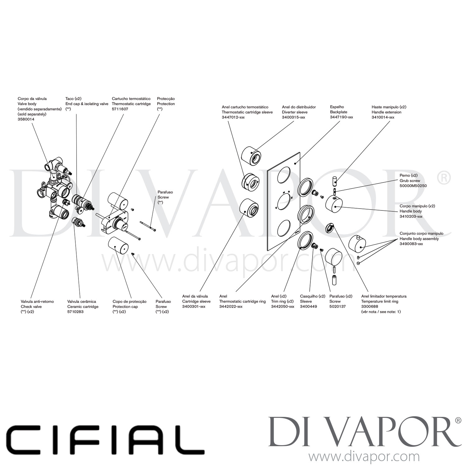 Cifial 35836TH Techno 465 Built-In Wall Thermostatic Shower 3 Outlets ...