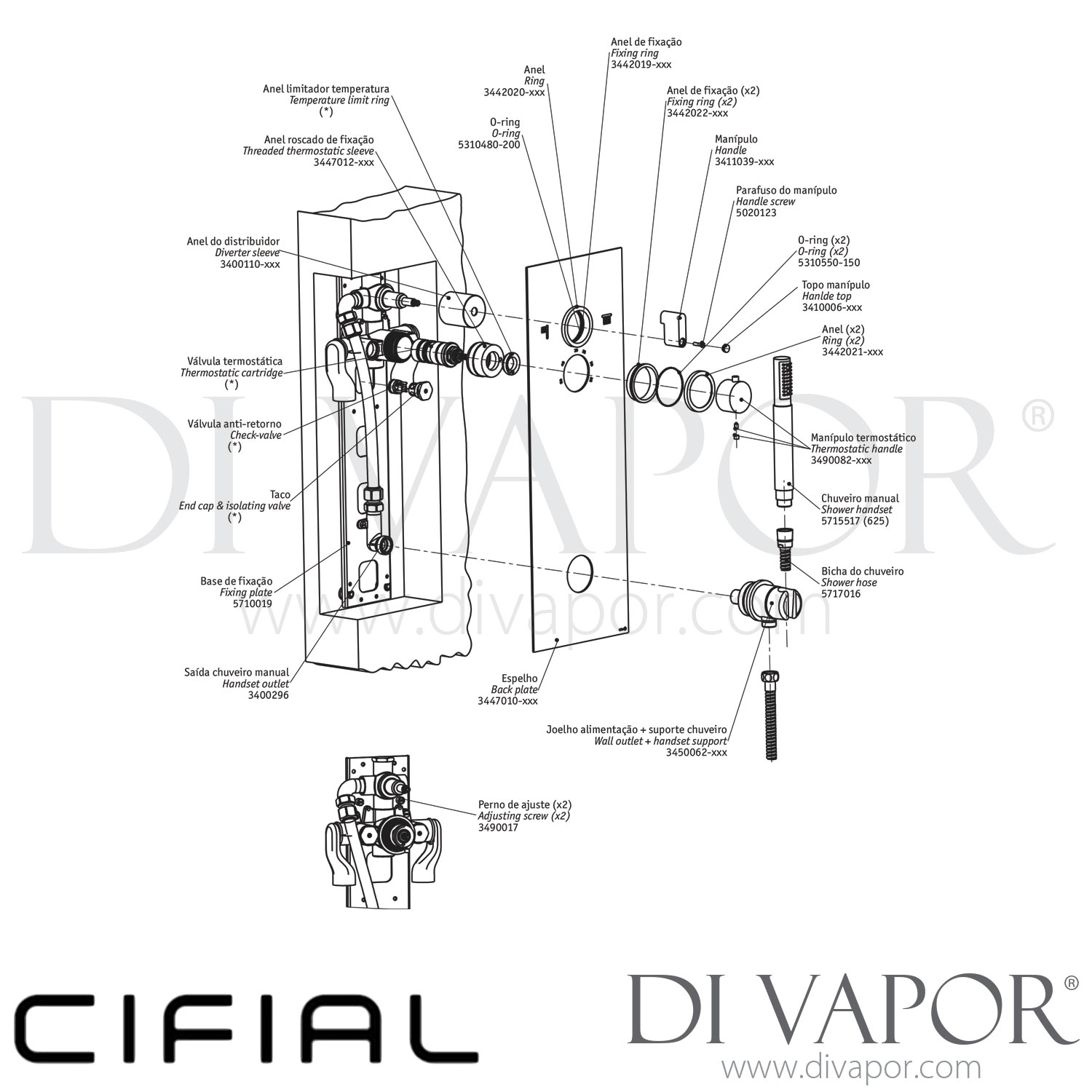 Cifial 35870M3 Techno M3 2 Control Thermostatic Shower System Spare Parts