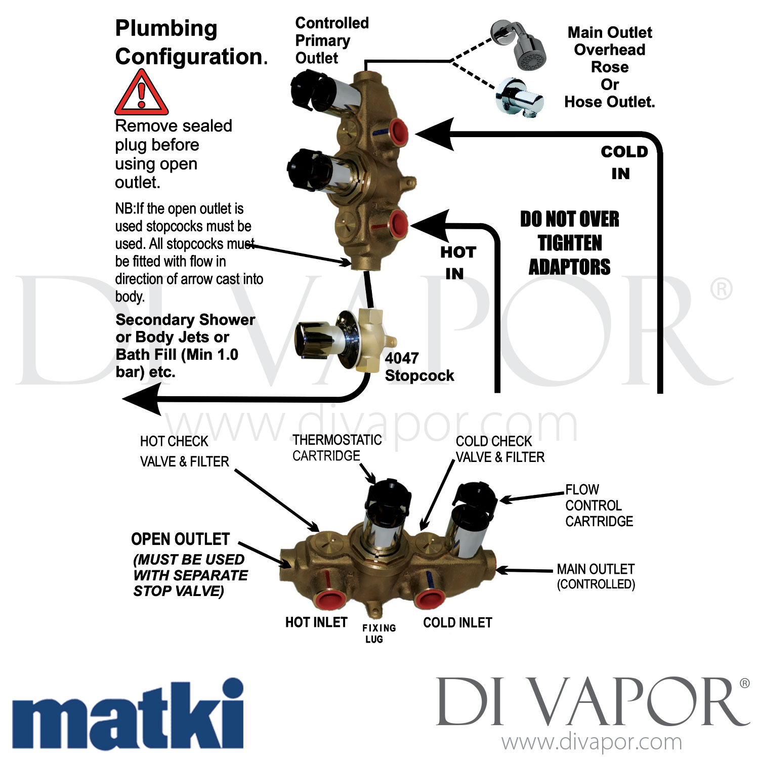 Matki Swadling 4010 Precis Single Outlet Shower Valve Spare Parts