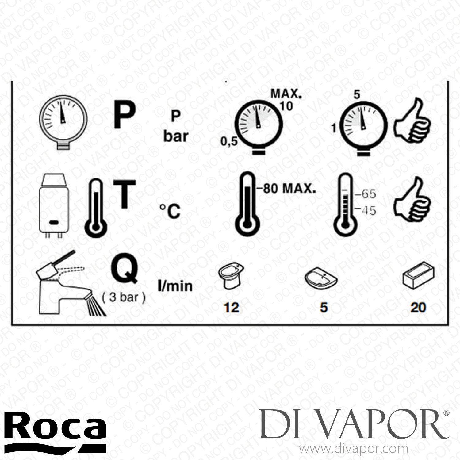 Roca Alfa Smooth Body Cold Start Single Lever Chrome Basin Mixer Tap ...