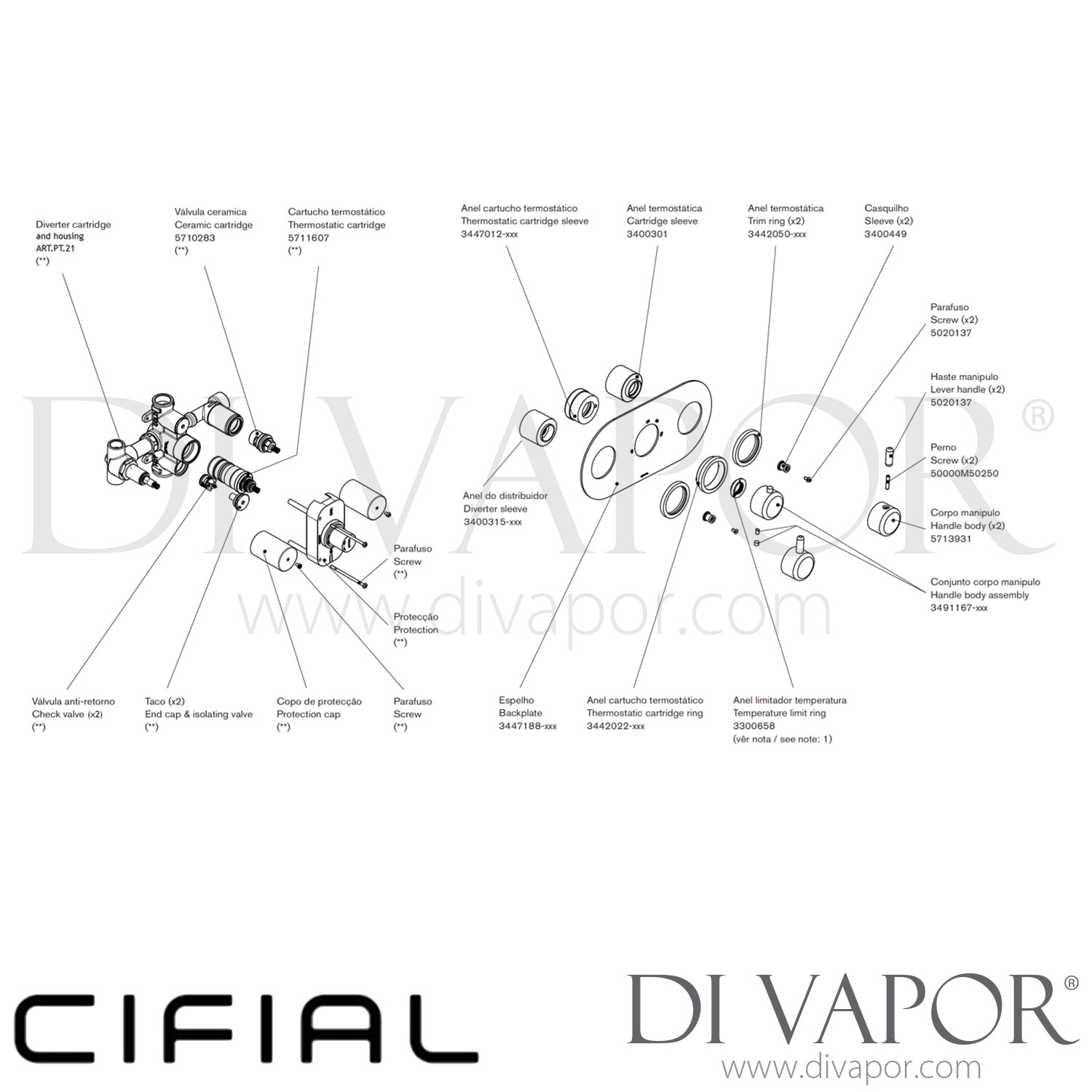 Cifial 600L33SE Technovation 35 3 Control Thermostatic Landscape Shower ...