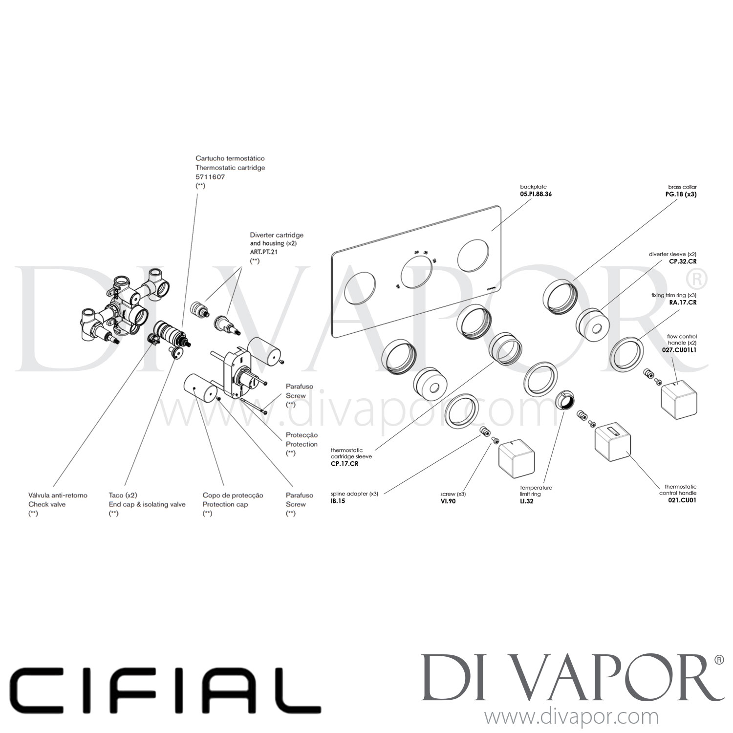 Cifial 600L34CU Cudo 3 Control Landscape Thermostatic Shower Valve With ...