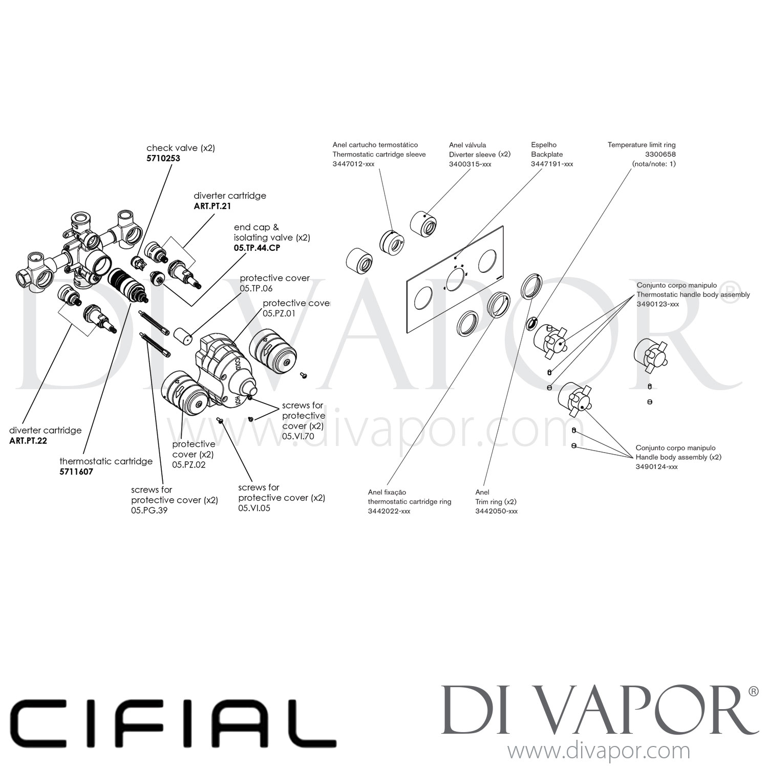 Cifial 600L35THX300 Techno X300 3 Control Landscape Thermostatic Shower ...