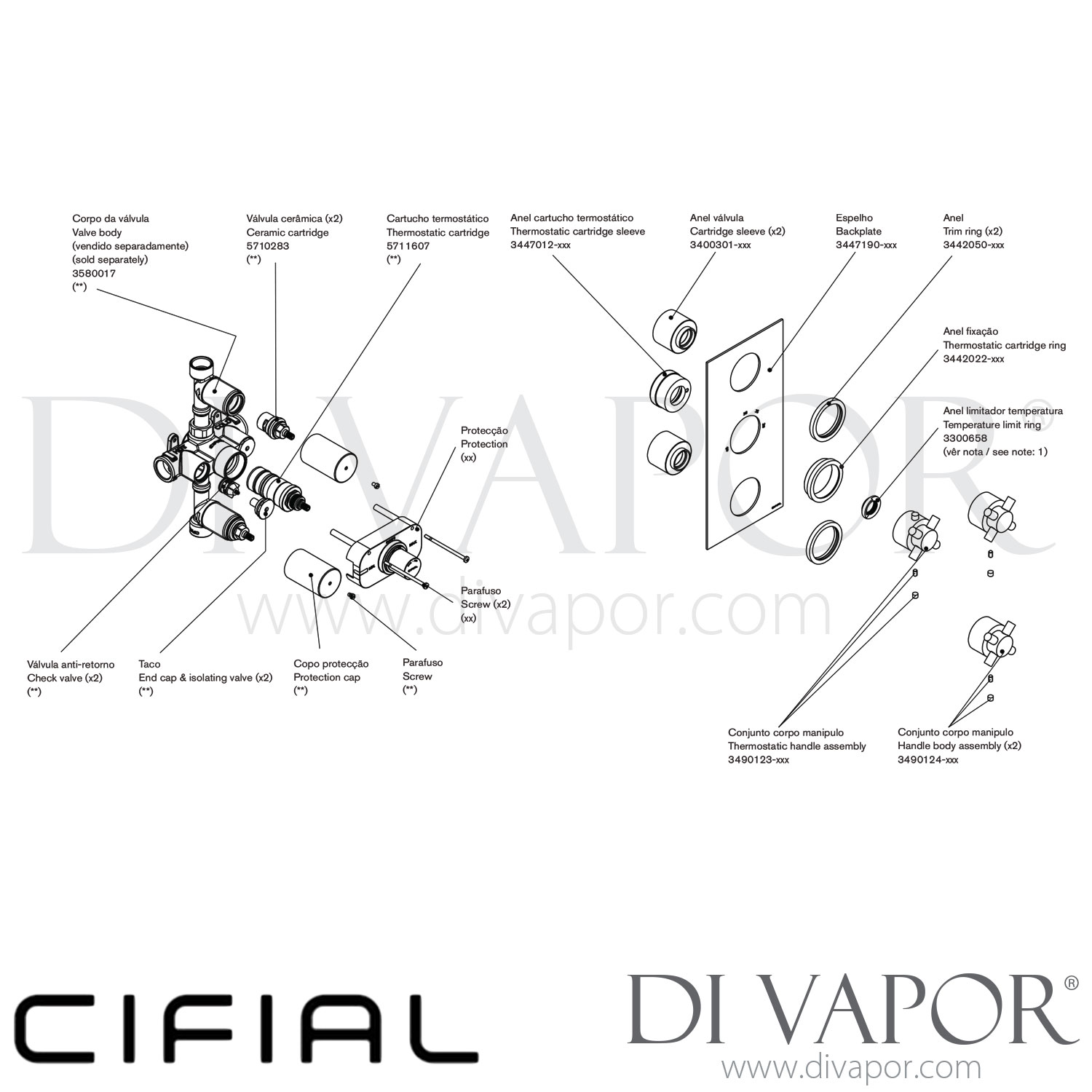 Cifial 600V32THX300 Techno X300 3 Control Thermostatic Shower Valve 2 ...