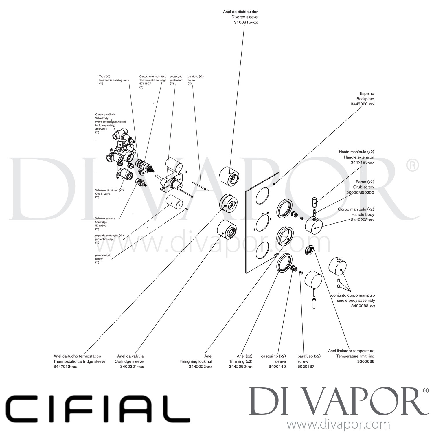 Cifial 600V33TH Technovation 465 Chrome | Black 3 Control Thermostatic ...