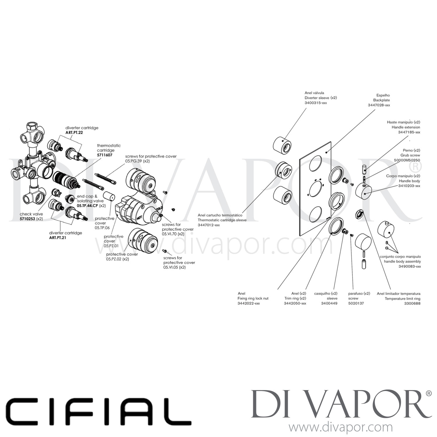 Cifial 600V35TH Technovation 465 3 Control Thermostatic Valve with ...