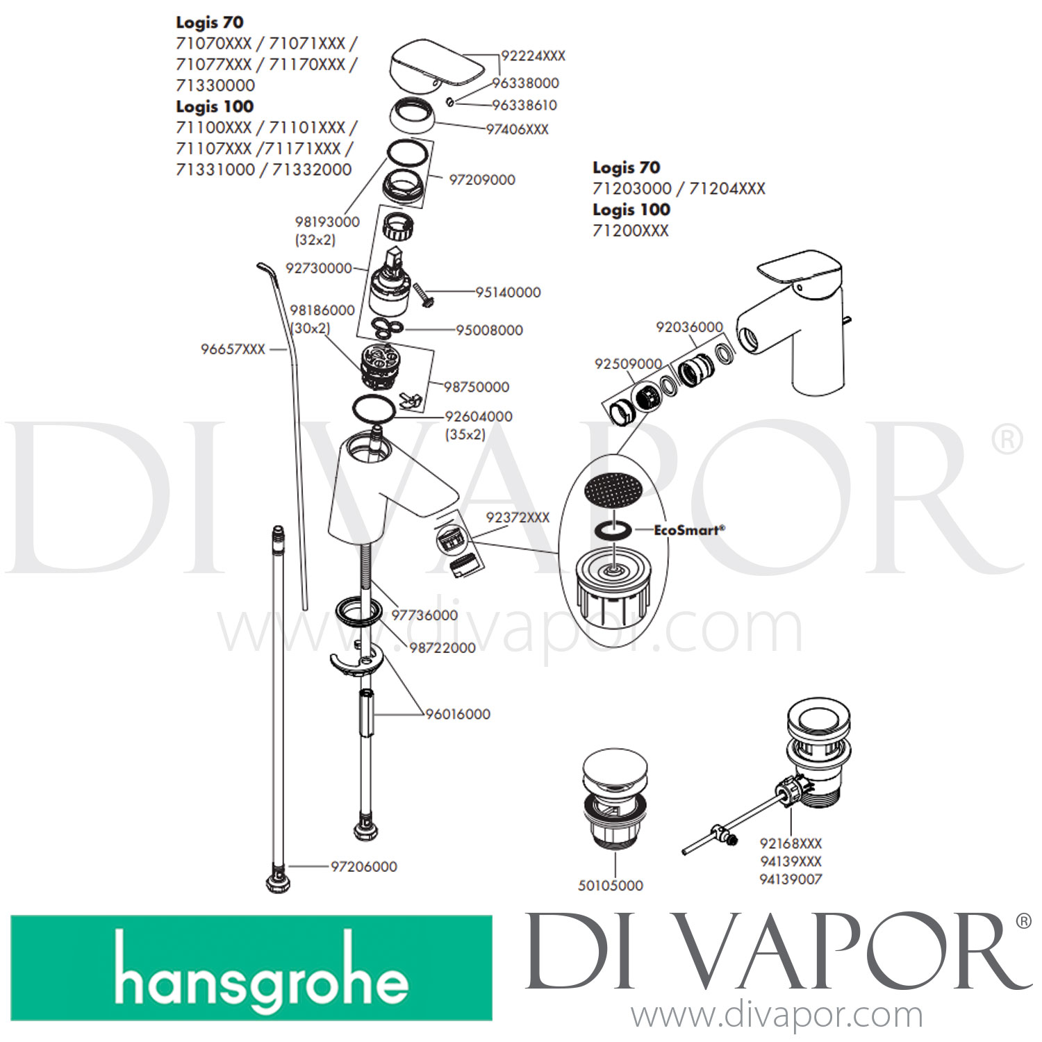 Hansgrohe 71100000 Logis Single Lever Basin Mixer 100 with Pop-Up Waste ...