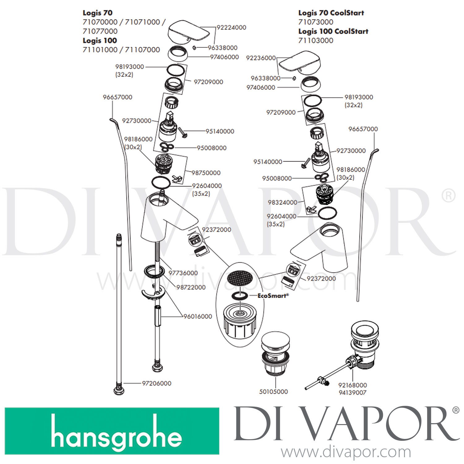 Hansgrohe 71101000 Logis Single Lever Basin Mixer 100 without Waste Set ...