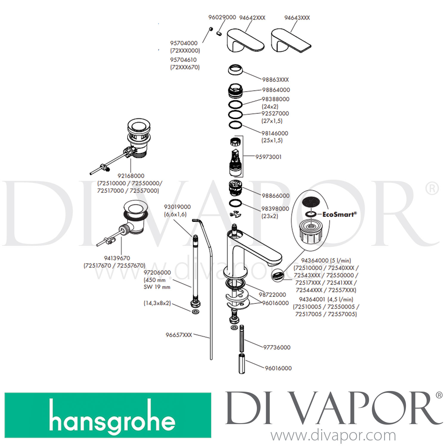 Hansgrohe 72514000 Rebris S Single Lever Basin Mixer 80 Coolstart ...