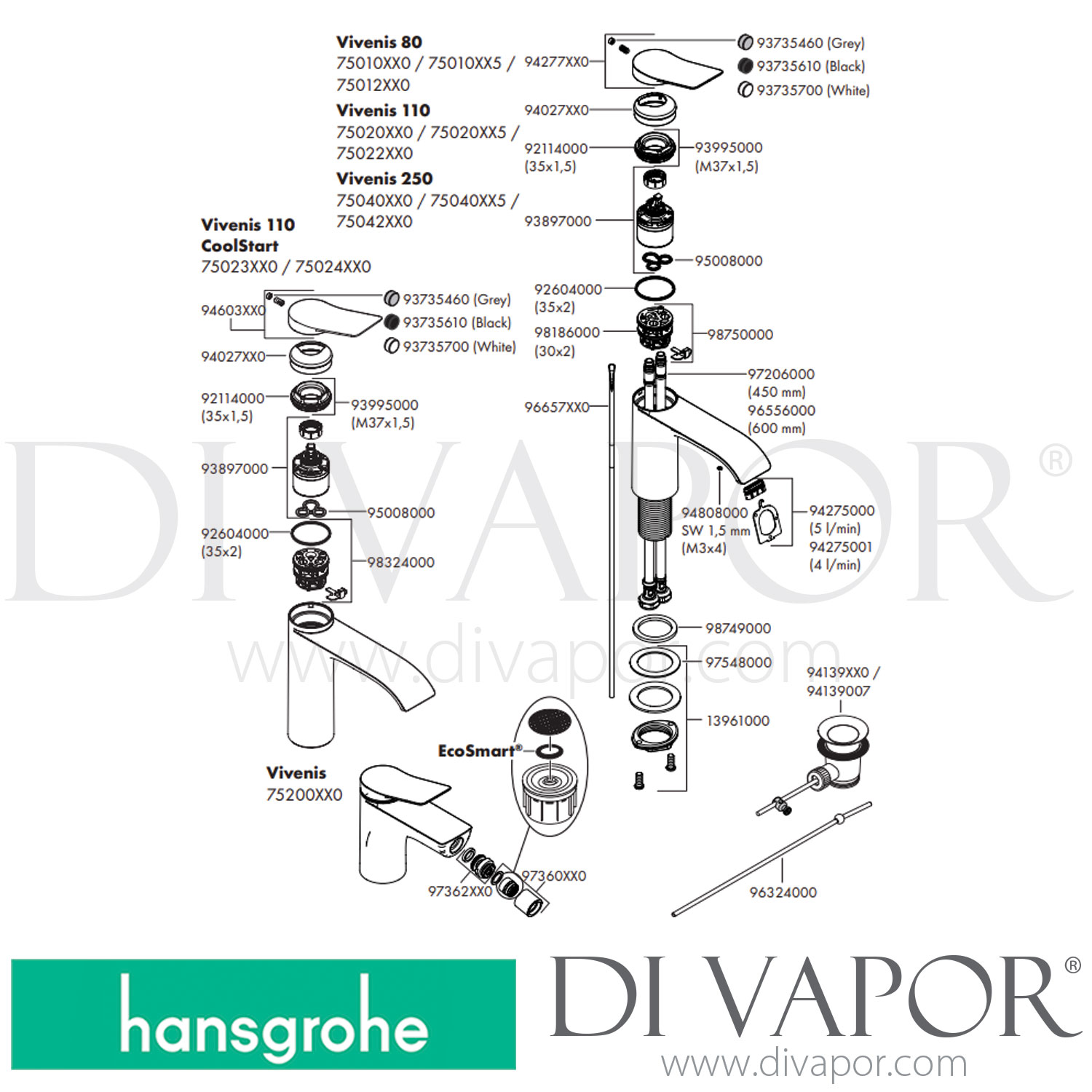 Hansgrohe 75022670 Vivenis Single Lever Basin Mixer 110 without Waste ...