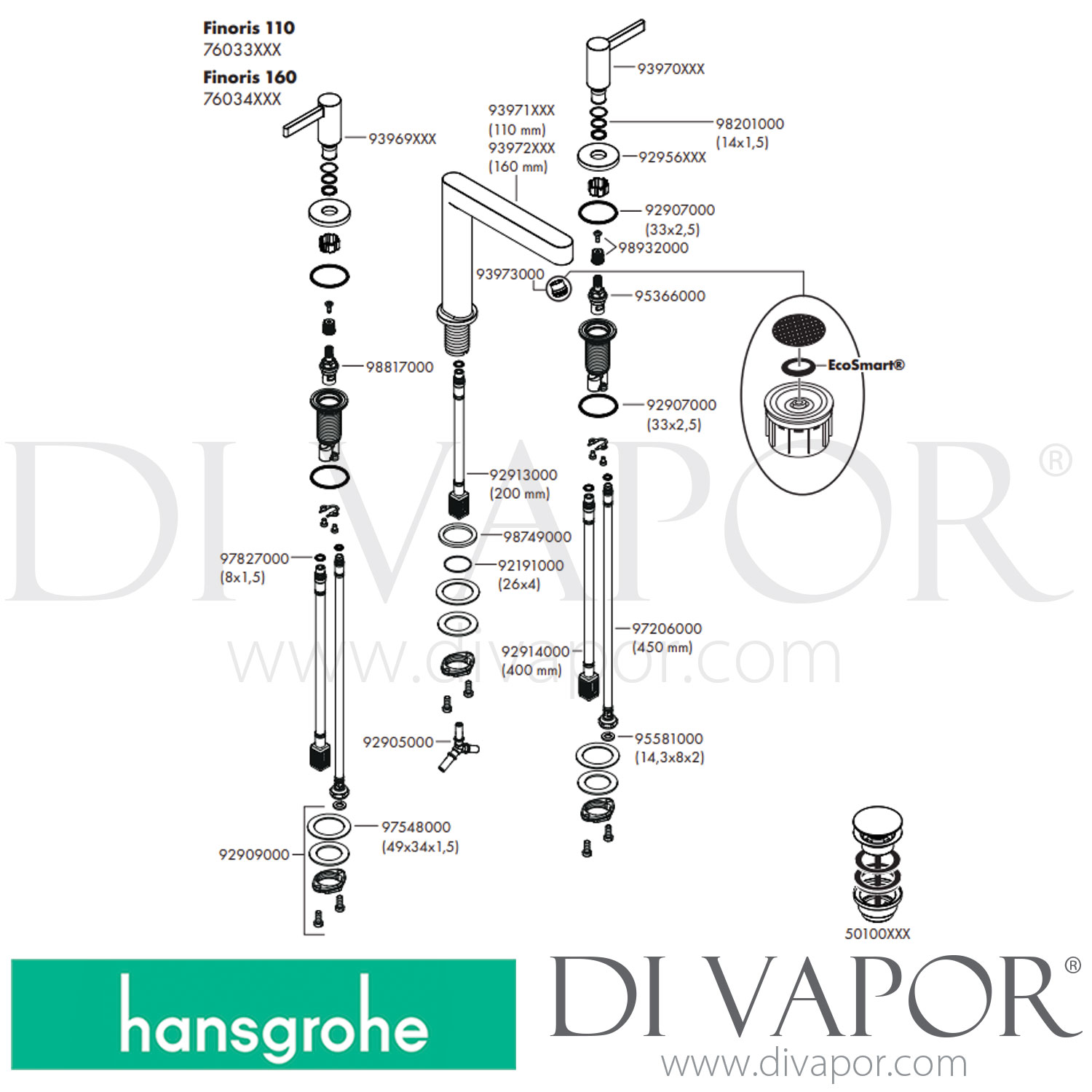 Hansgrohe 76034670 Finoris 3-Hole Basin Mixer 160 with Push-Open Waste ...