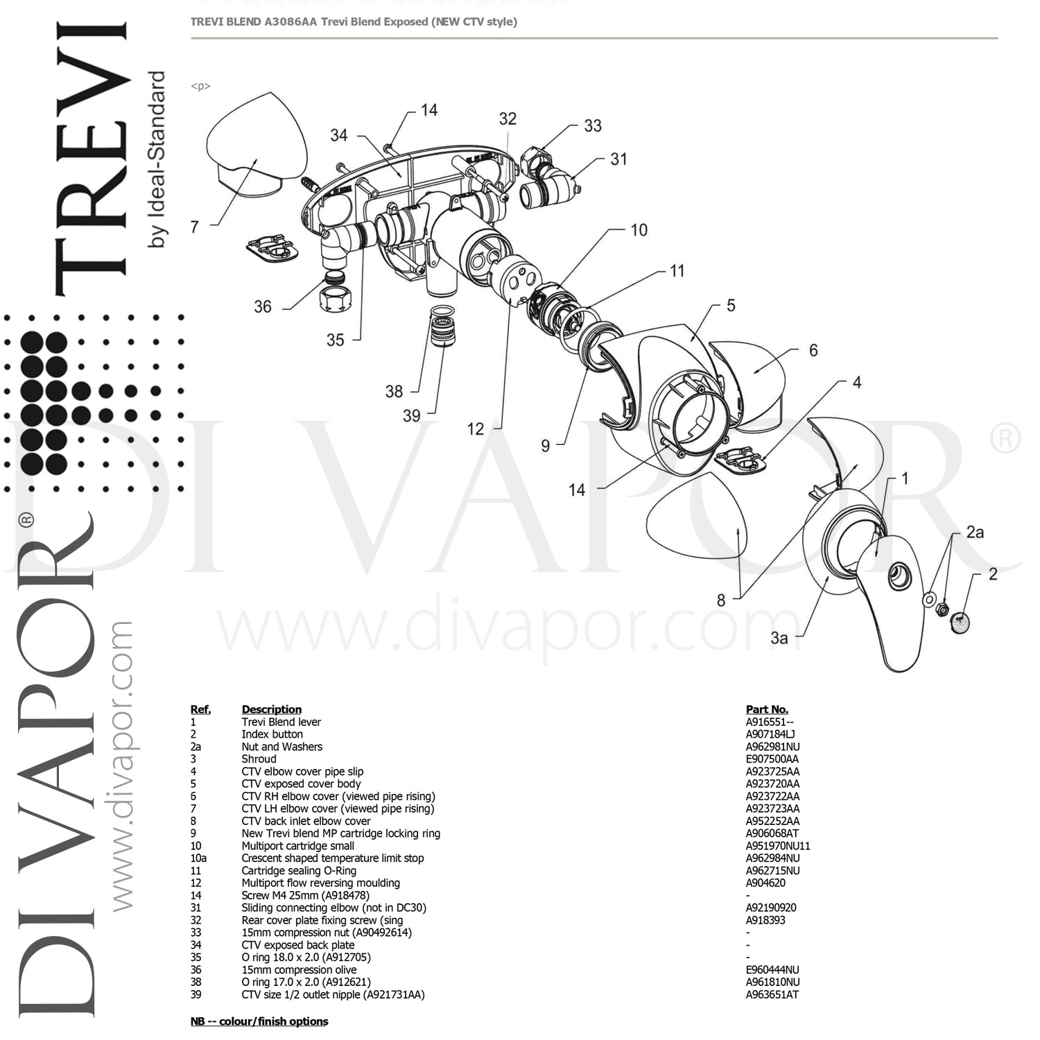 Trevi A3086AA Blend Exposed High Flow Single Lever Manual Shower Valve ...