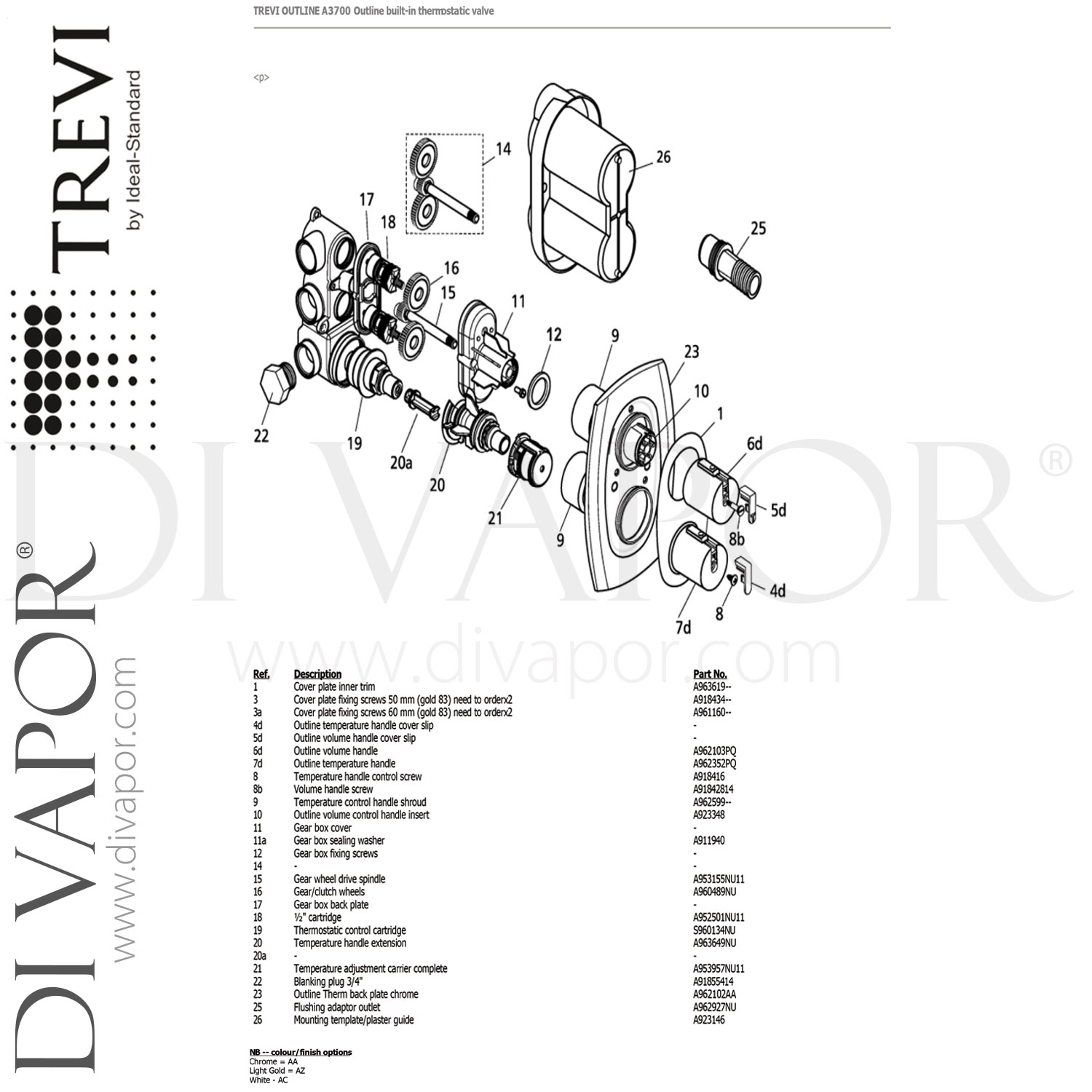 Trevi Outline Built-In Thermostatic Shower Spare Parts A3700AA GEN1