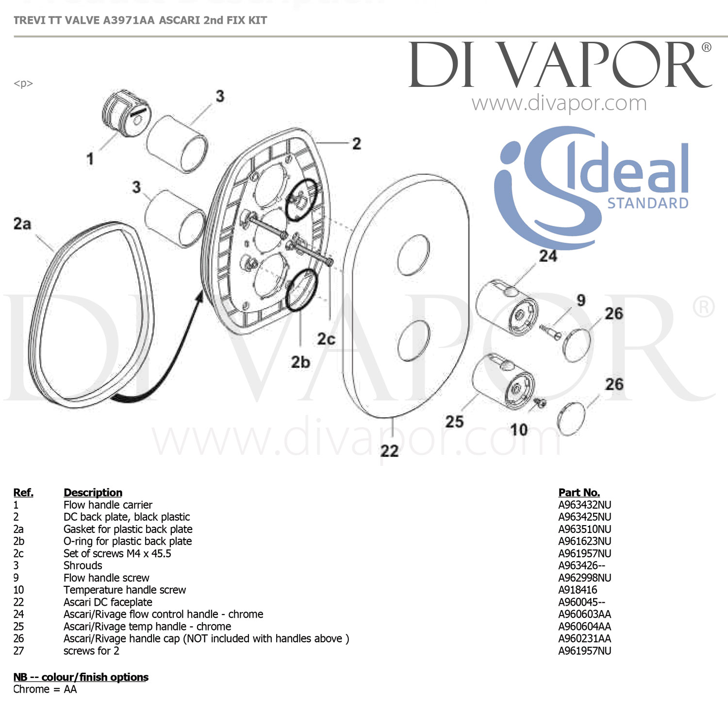 Ideal Standard A3971AA TT Ascari Faceplate and Handles for Built-In ...