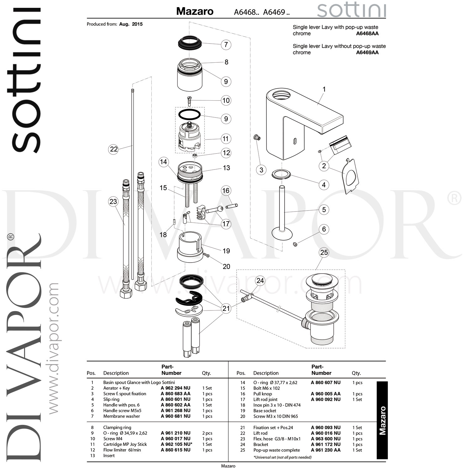 Sottini A6468AA Mazaro Basin Mixer with Pop-Up Waste Small Spare Parts