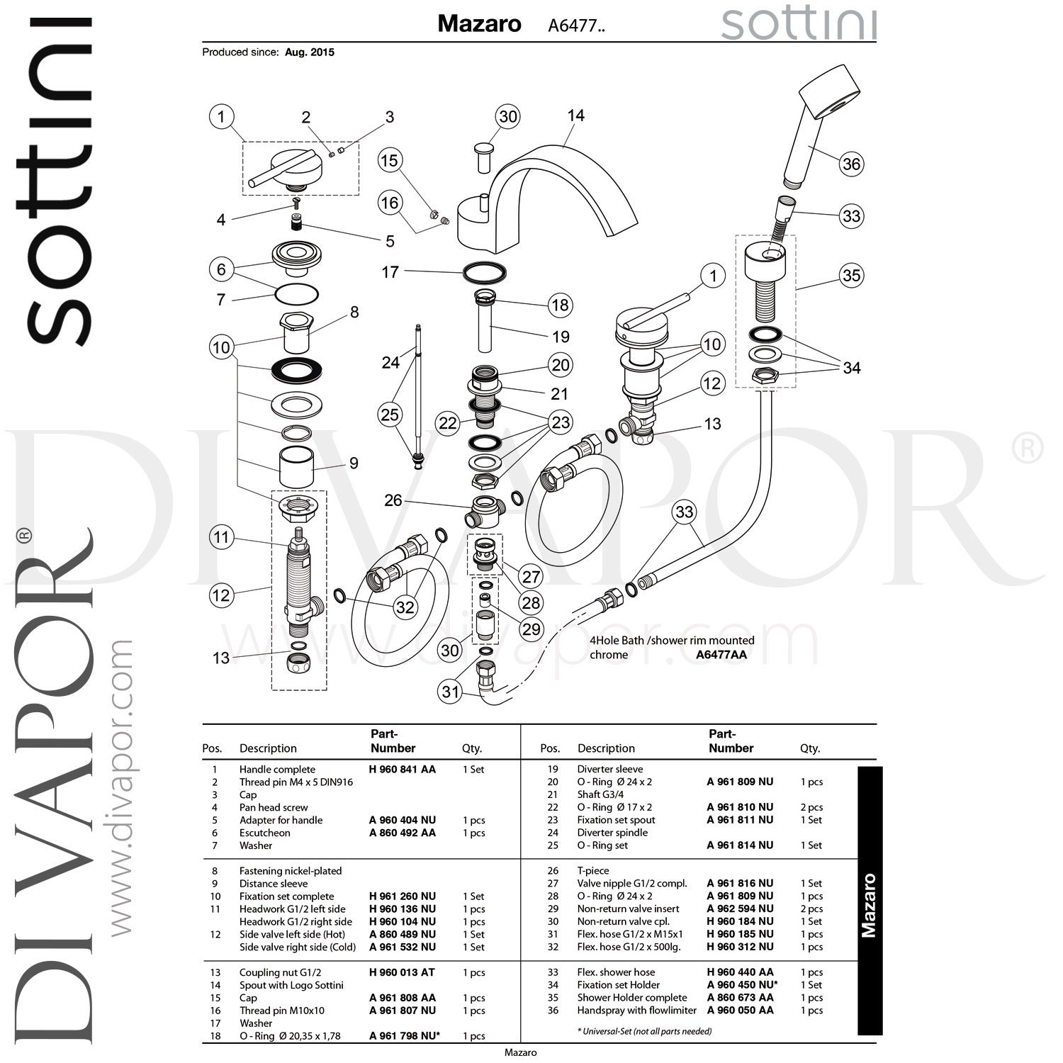 Sottini Mazaro Bath Shower Mixer 4 Hole Dual Control Hand Shower Bath ...